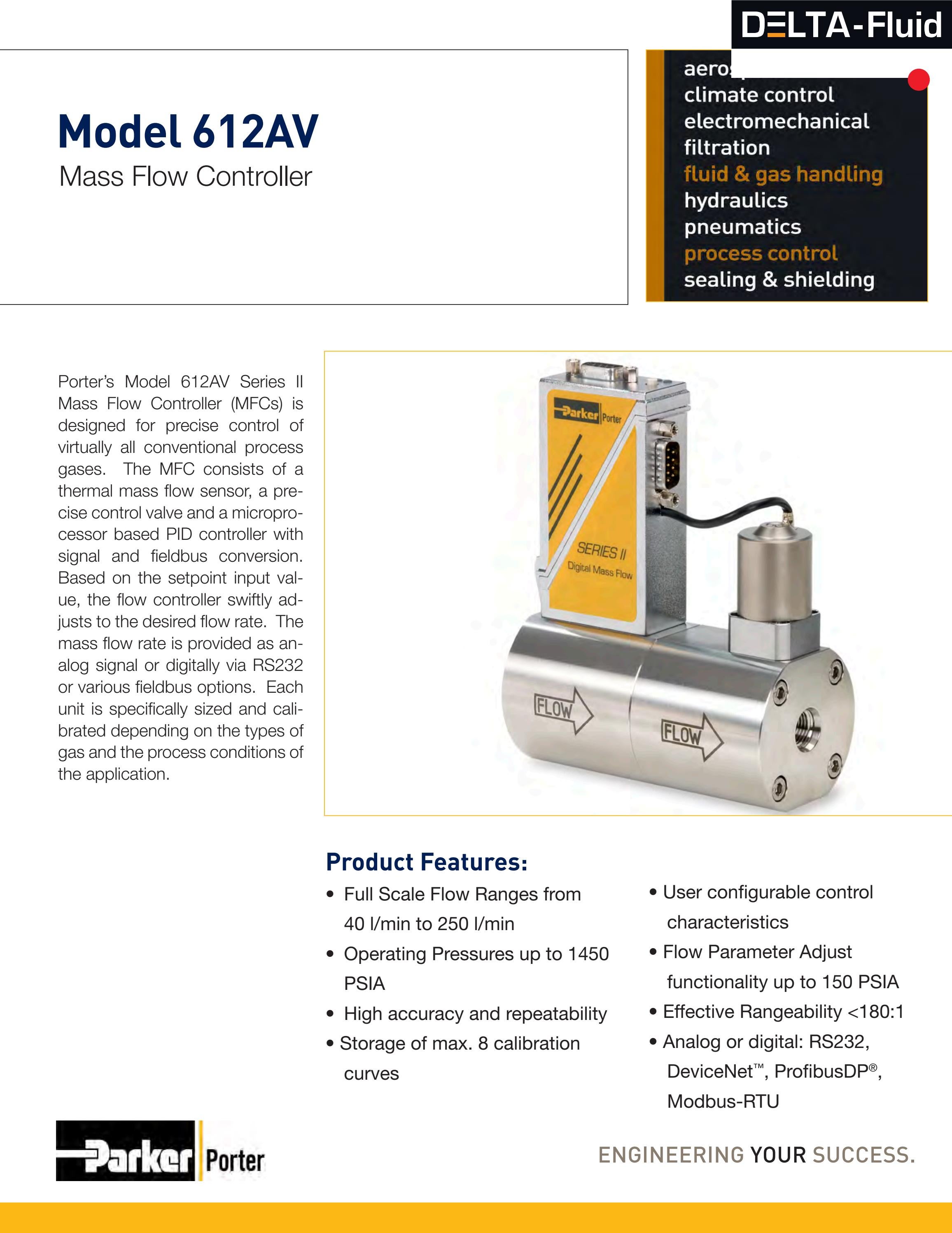 Model 612AV 1405-WS-0036-US by deltafluid - Issuu