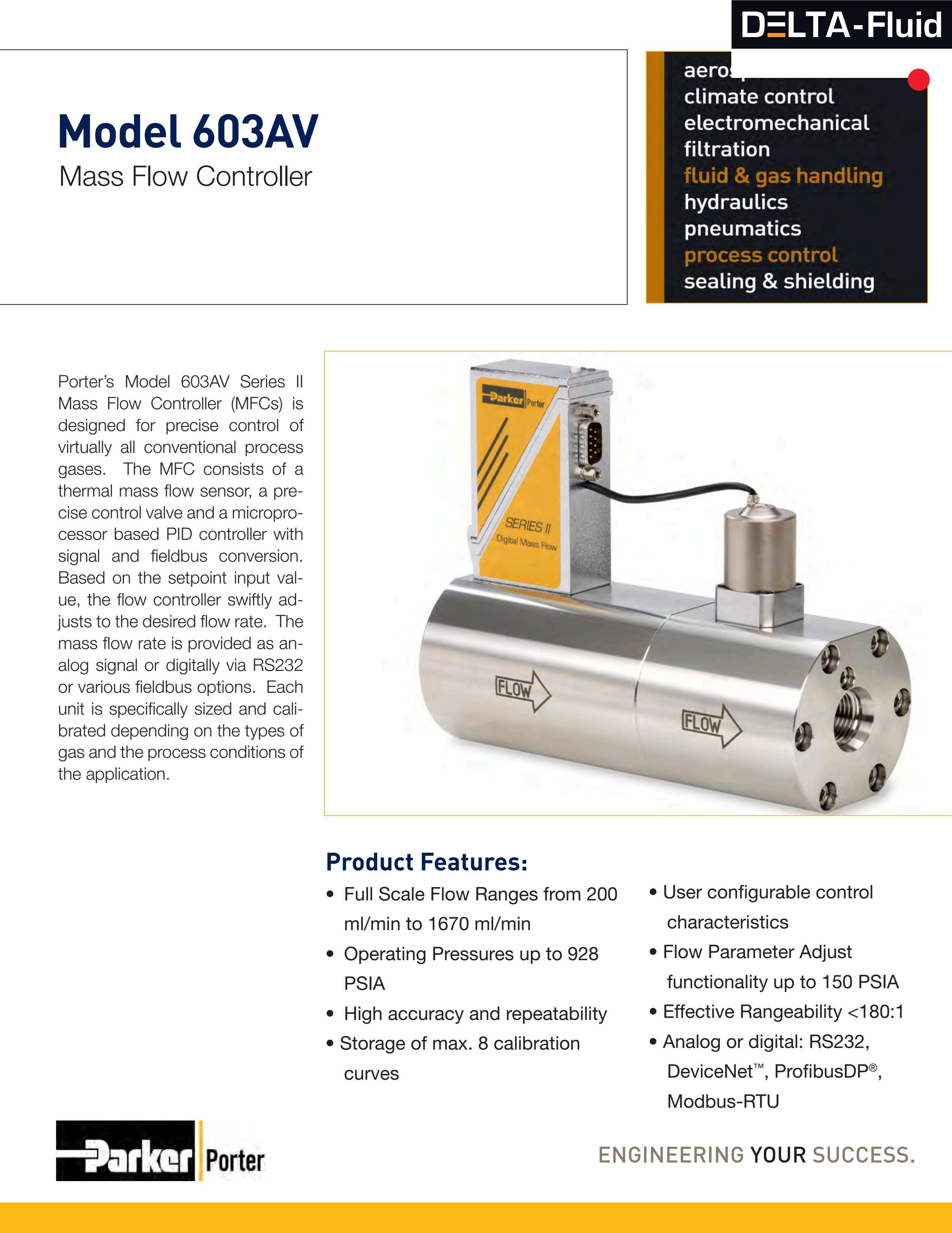 Model 603AV 1310-WS-0032-US by deltafluid - Issuu