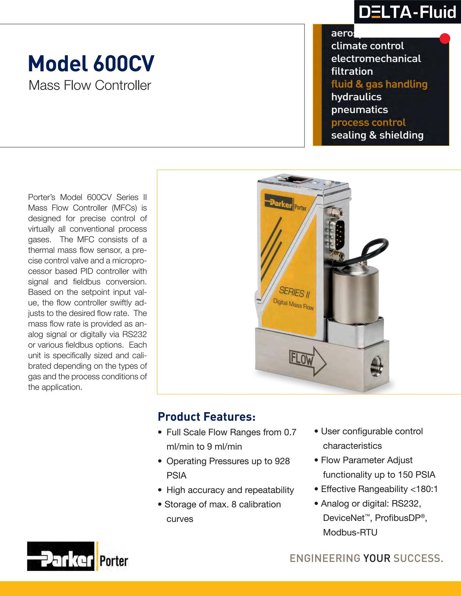 Model 600CV 1310-WS-0028-US by deltafluid - Issuu