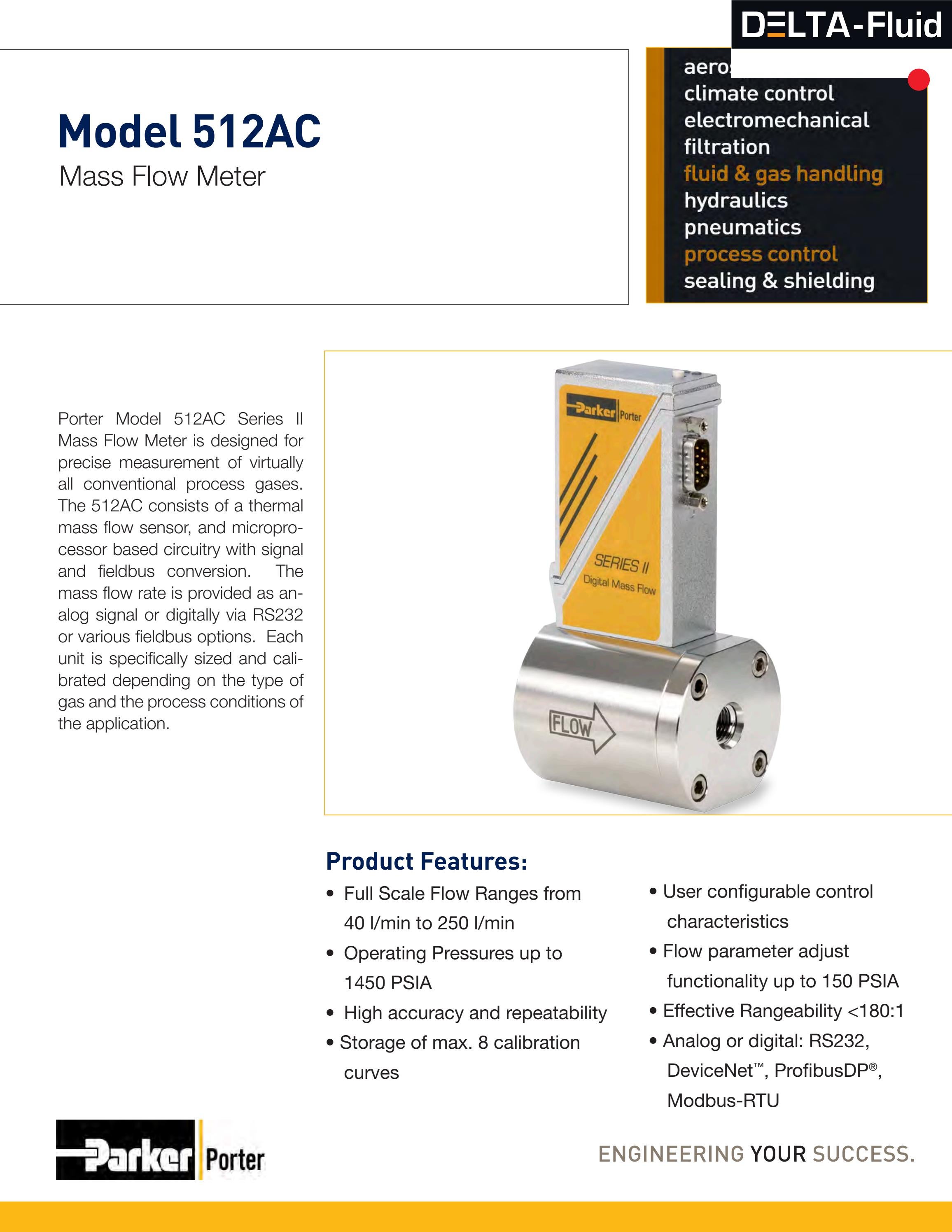 Model 512AC 1310-WS-0026-US by deltafluid - Issuu