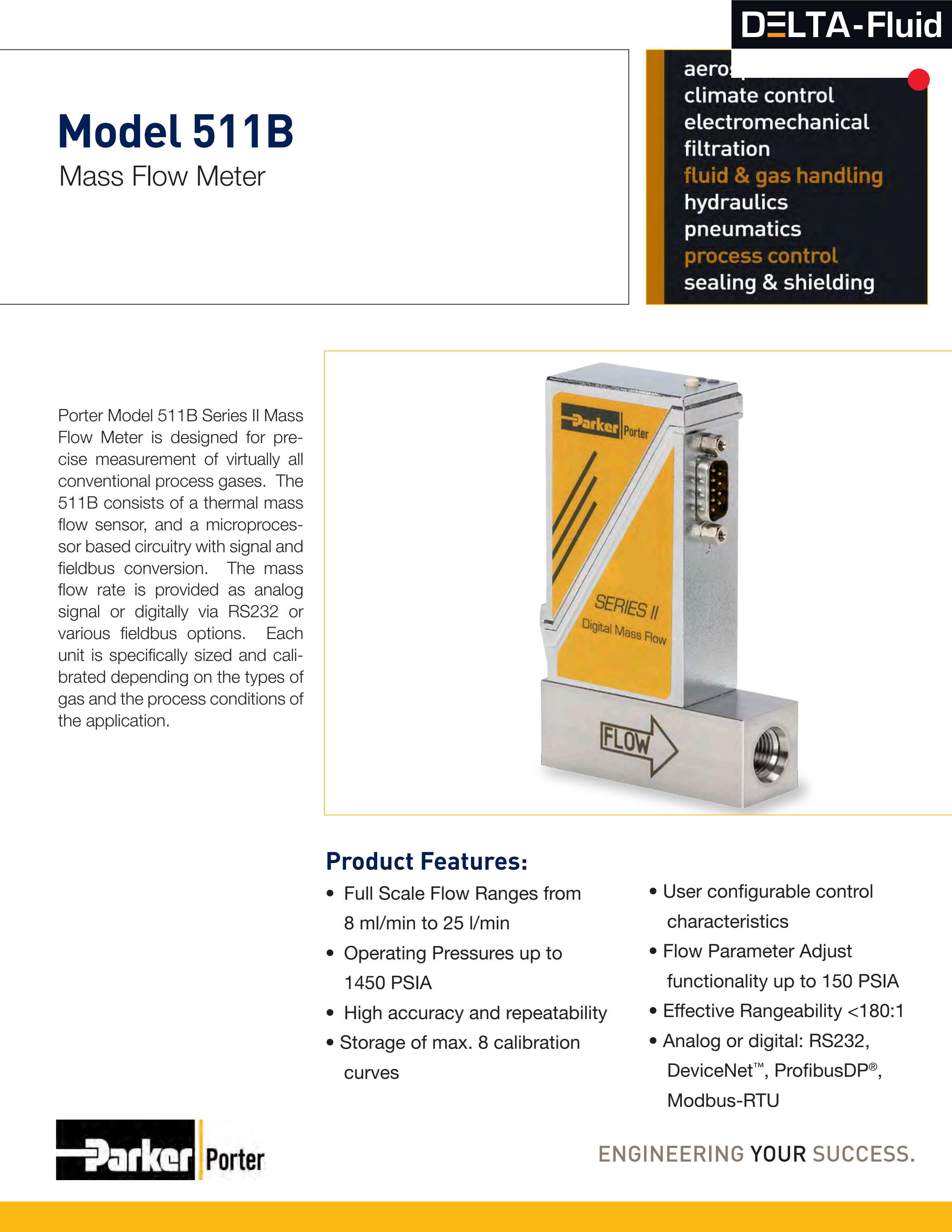 Model 511B 1310-WS-0025-US by deltafluid - Issuu