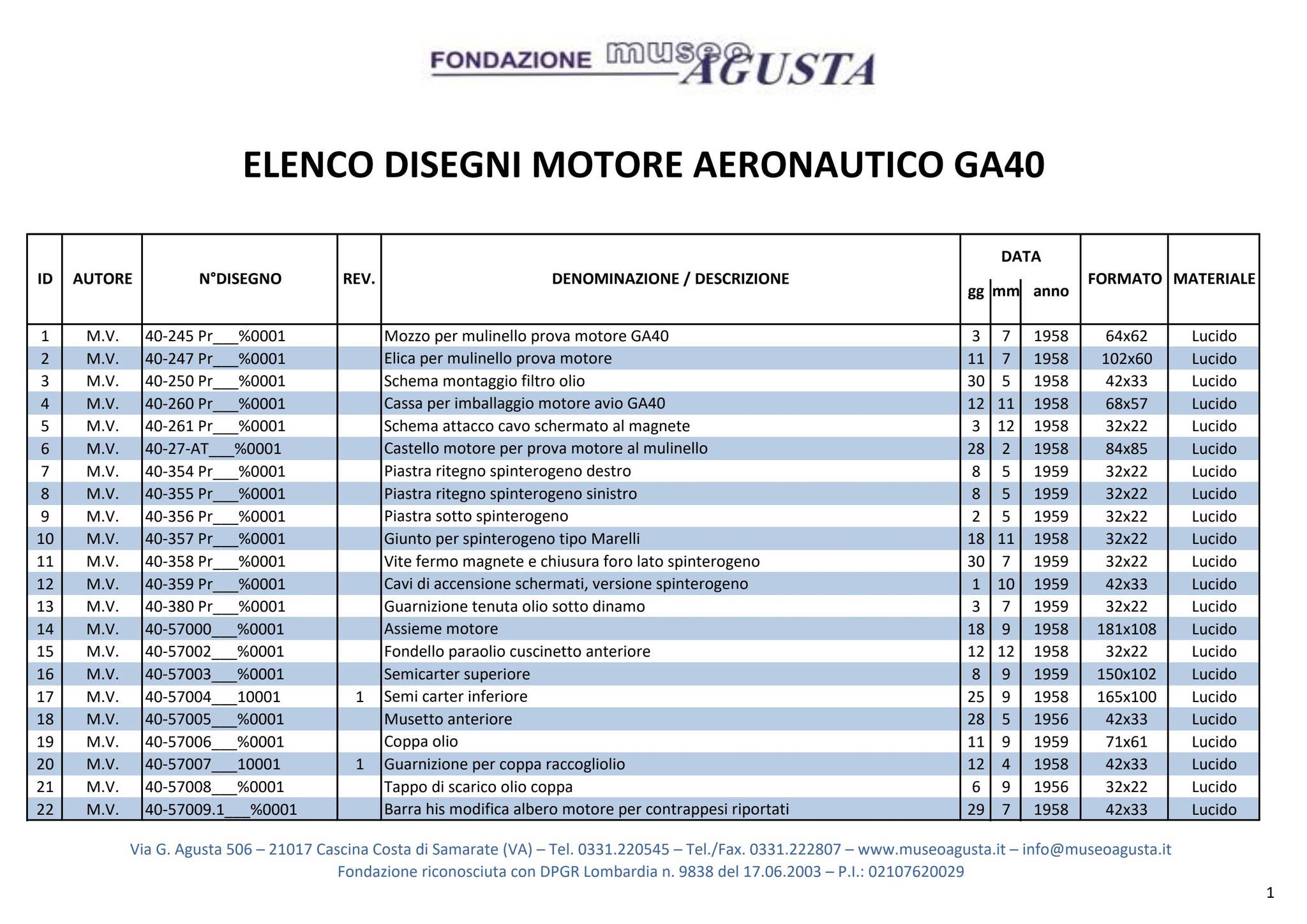 Motore Aeronautico GA40 by KIFADESIGN - Issuu