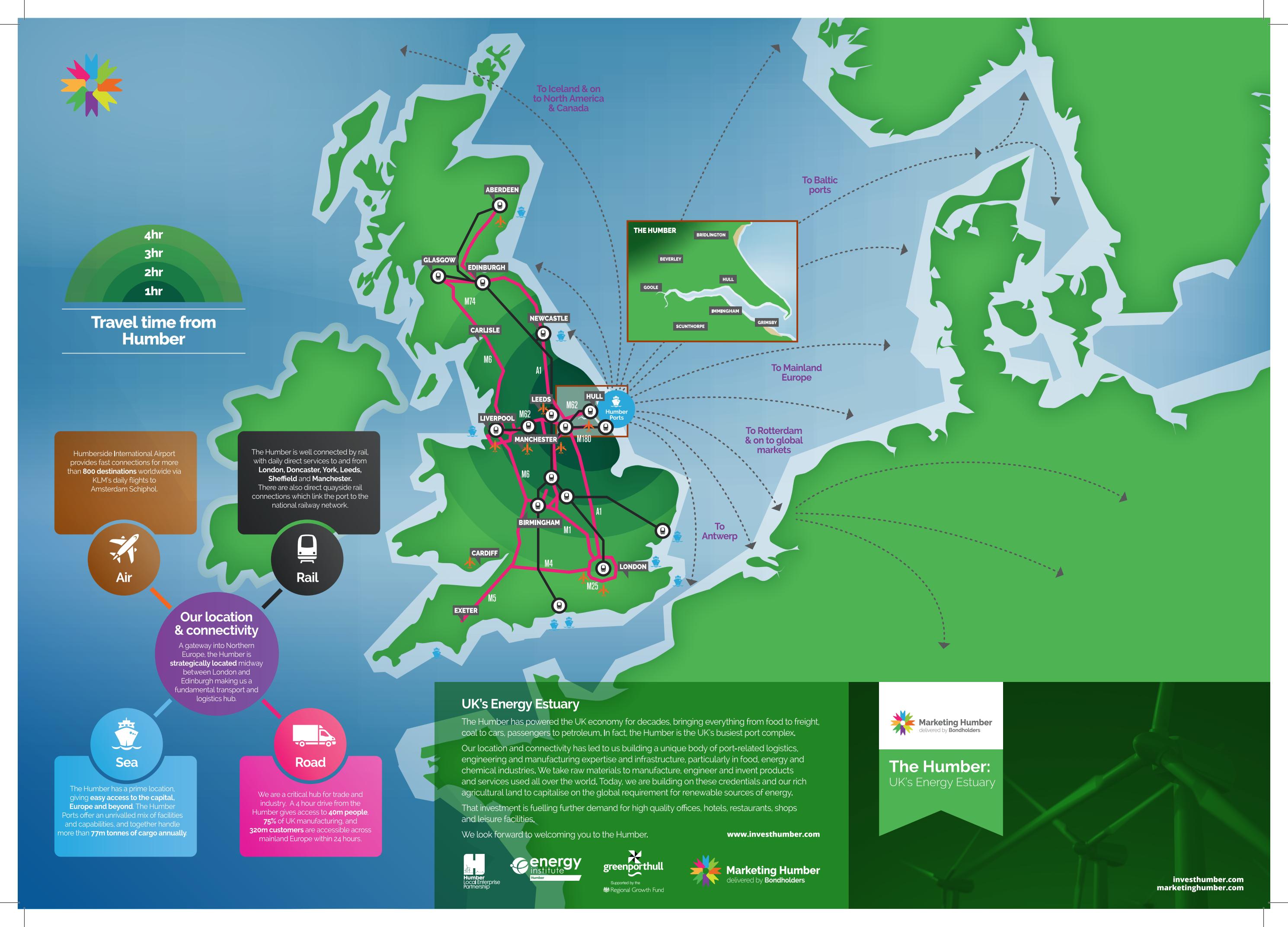The Humber: UK's Energy Estuary by Future Humber - Issuu