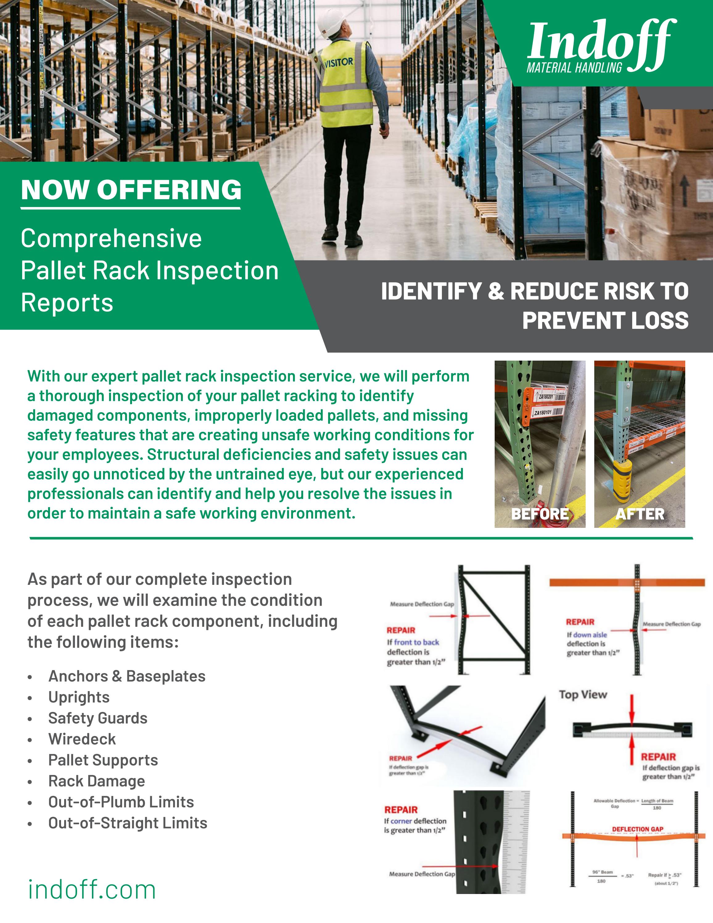 Comprehensive Pallet Rack Inspection Reports by Indoff Inc. - Issuu