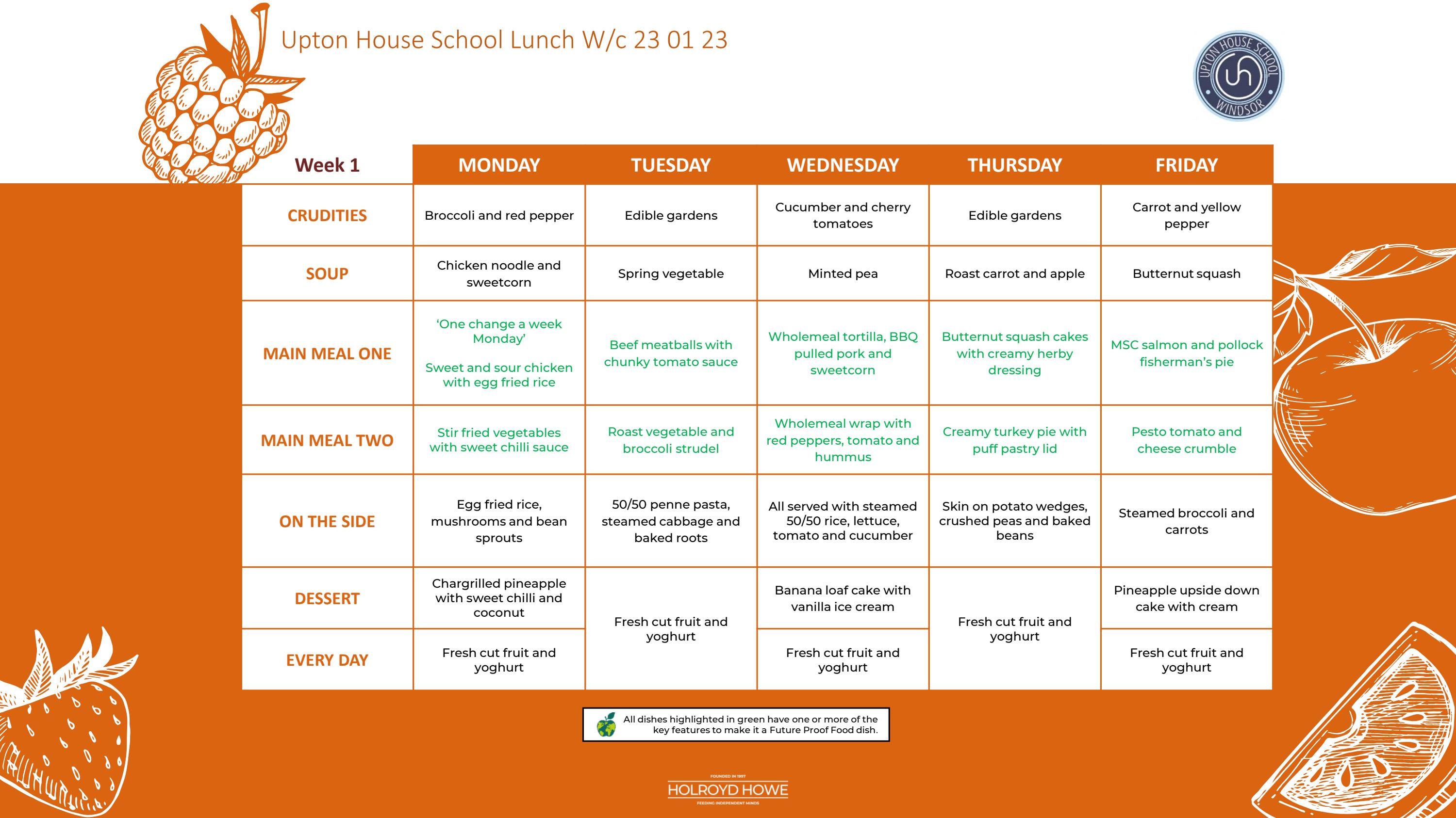 Lunch Menu W/c 23/01/23 by Upton House School - Issuu