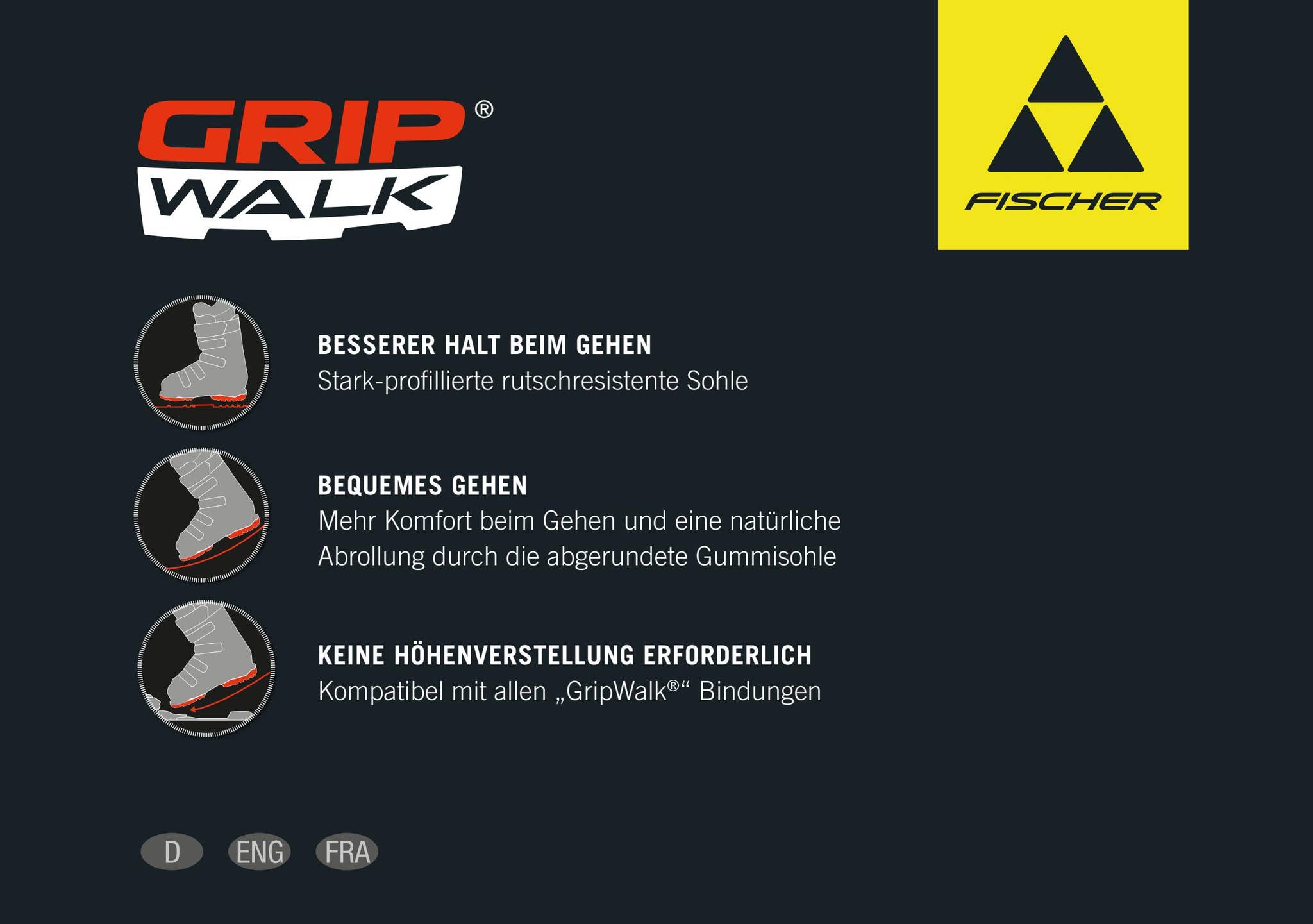 Grip Walk Manual by Fischer Sports GmbH - Issuu