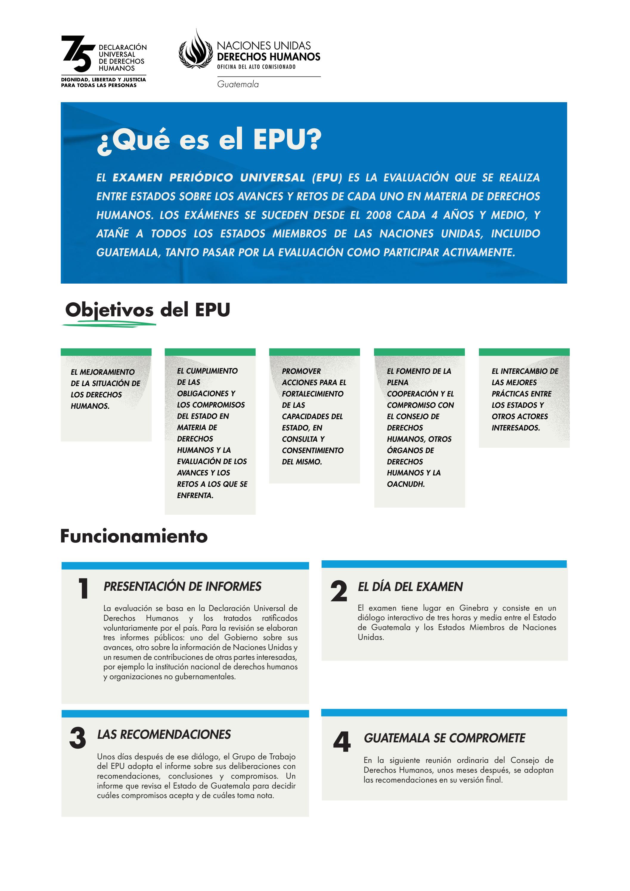 ¿Qué es el EPU? by OACNUDH Guatemala - Oficina del Alto Comisionado de ...