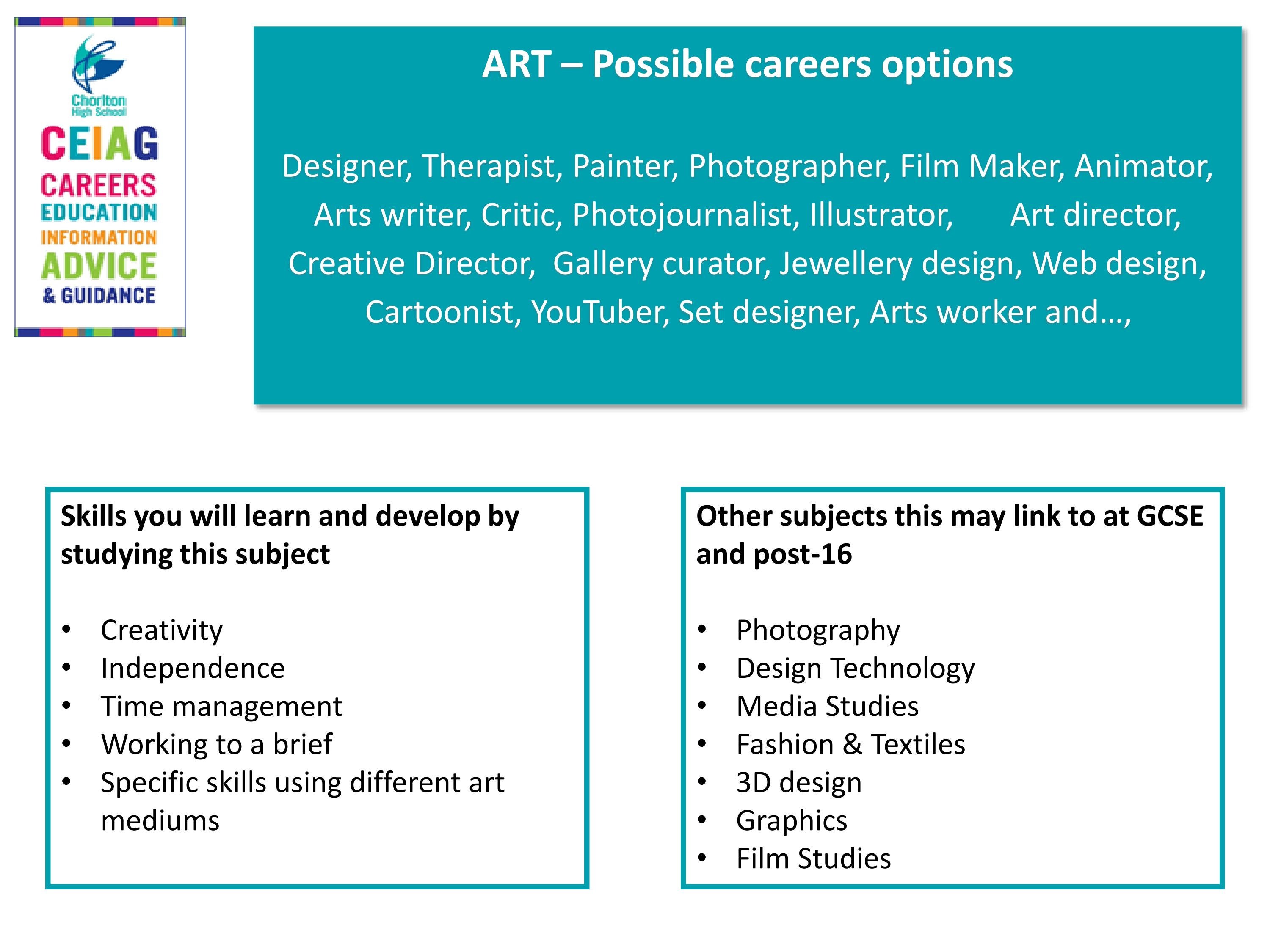 Year 9 GCSE Options and Careers by Schudio - Issuu