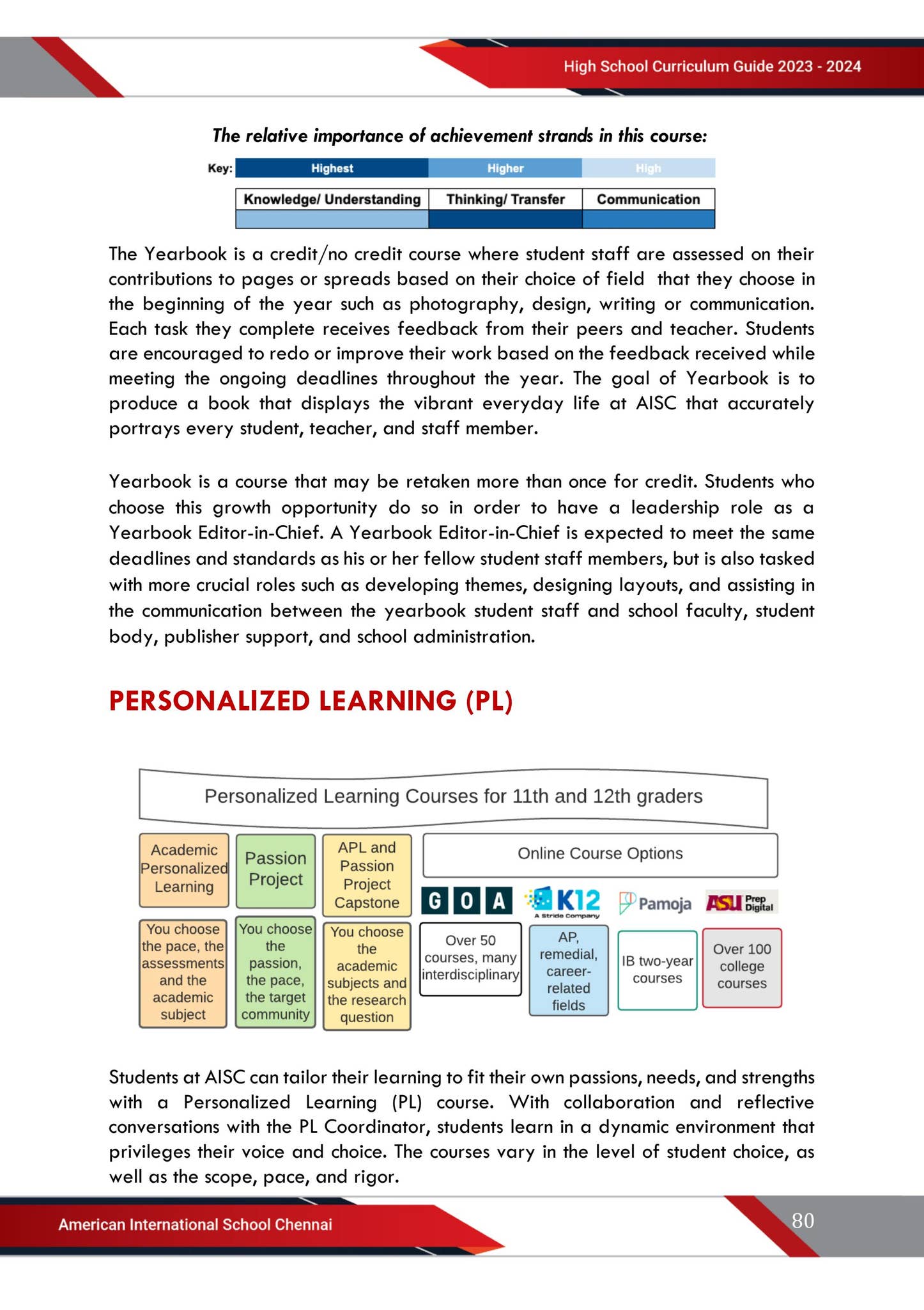High School Curriculum Guide 2023-24 by American International School ...