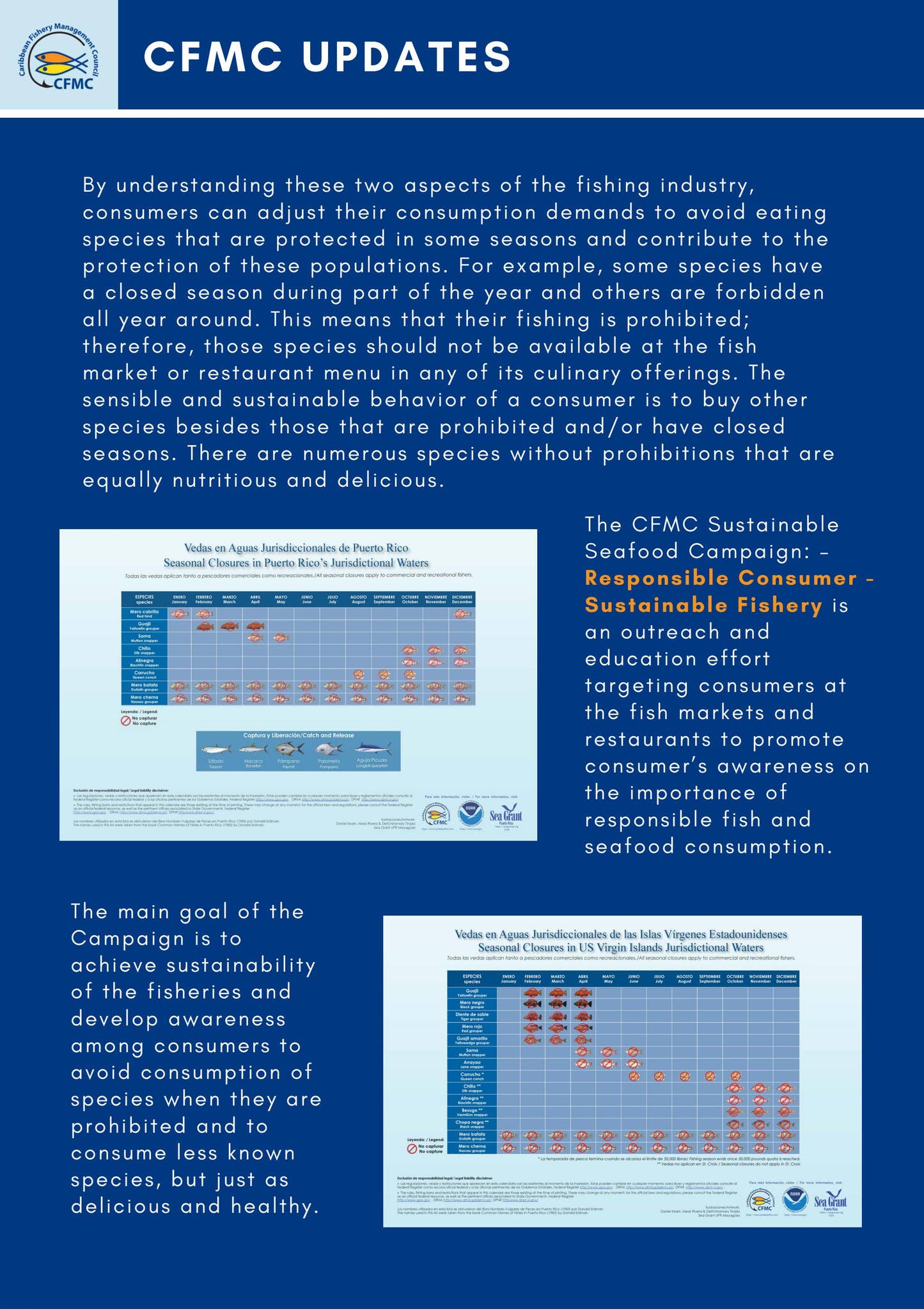 CFMC Updates (October 2021) by Caribbean Fishery Management Council - Issuu