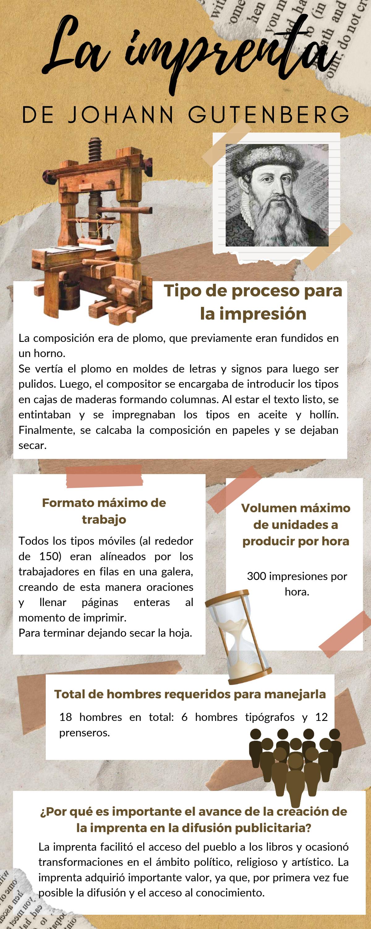 La imprenta de Johann Gutenberg Ariadnis Alvarez by Ariadnis Alvarez - Issuu