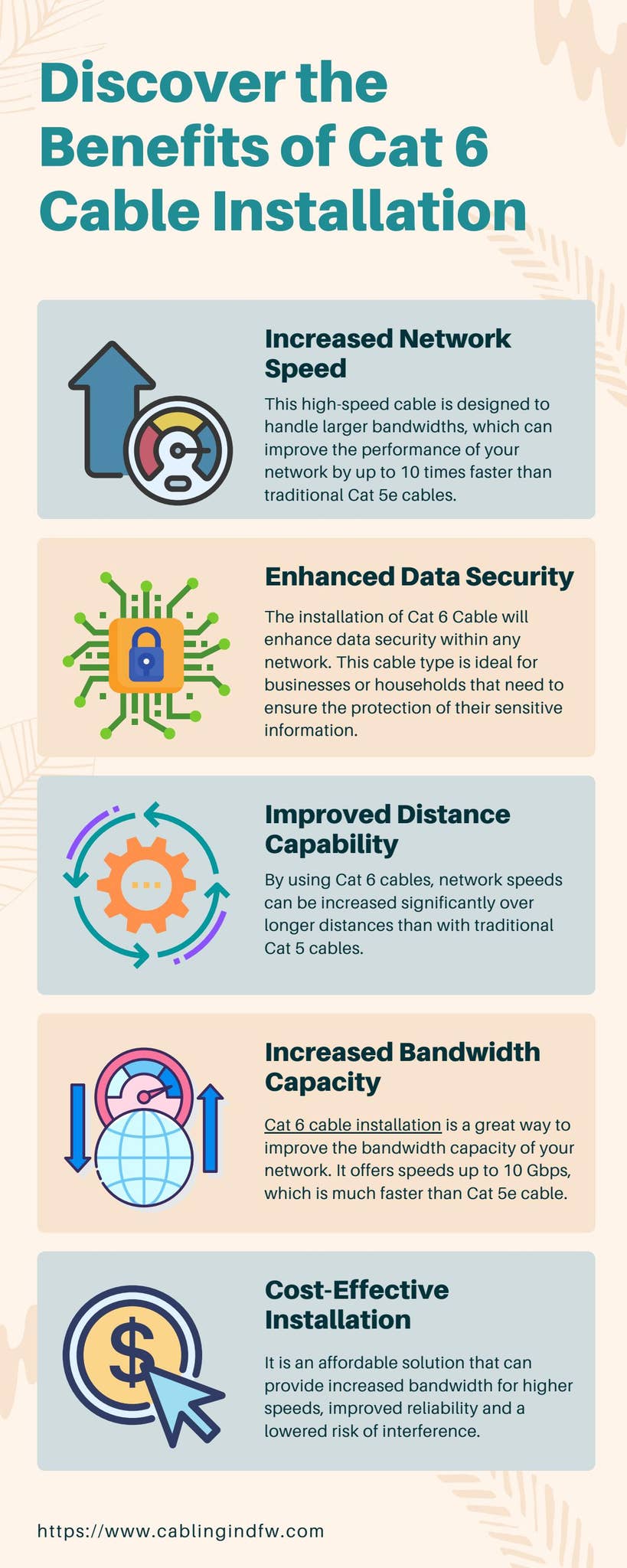 Discover the Amazing Benefits of Cat 6 Ethernet! by Cabling in DFW - Issuu