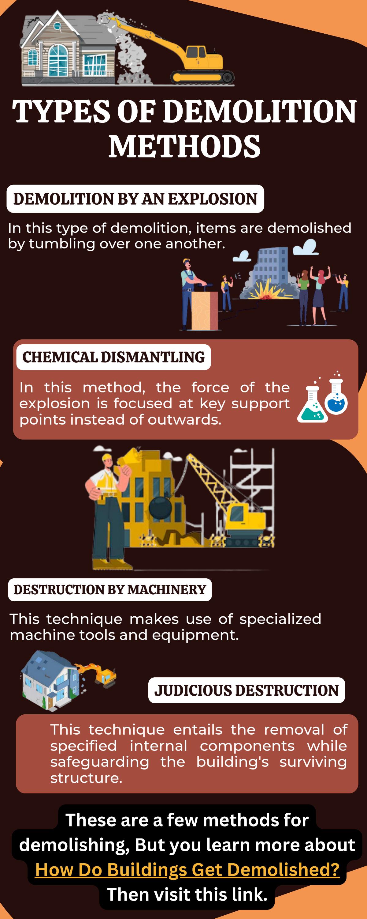 Types of Demolition Methods by JM Environmental, Inc. - Issuu