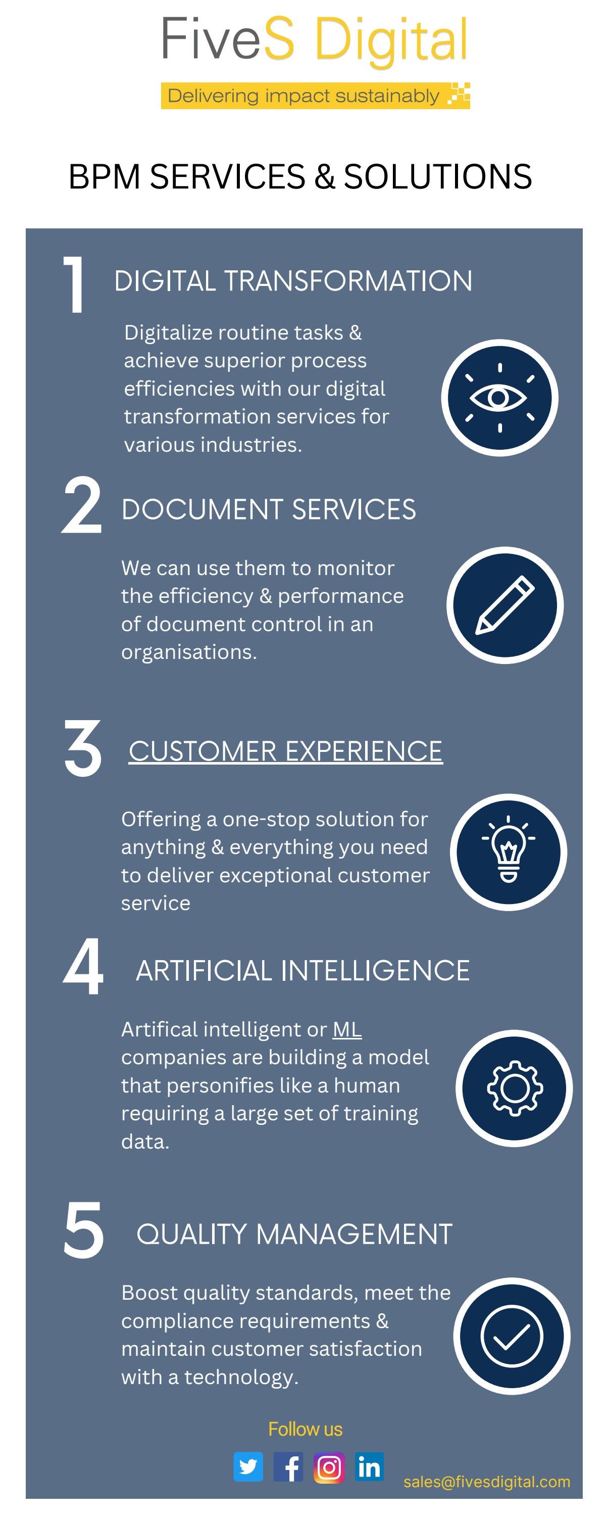 Business Process Services & Solutions by fivesplashdigital - Issuu