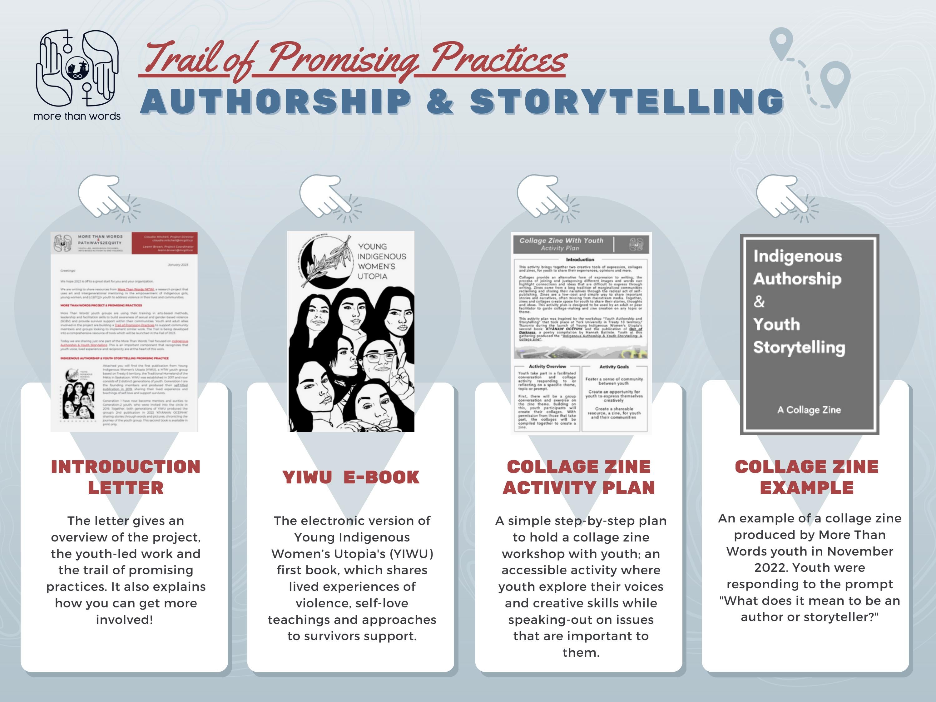 MTW Trail Flyer: Authorship & Storytelling by Participatory Cultures ...