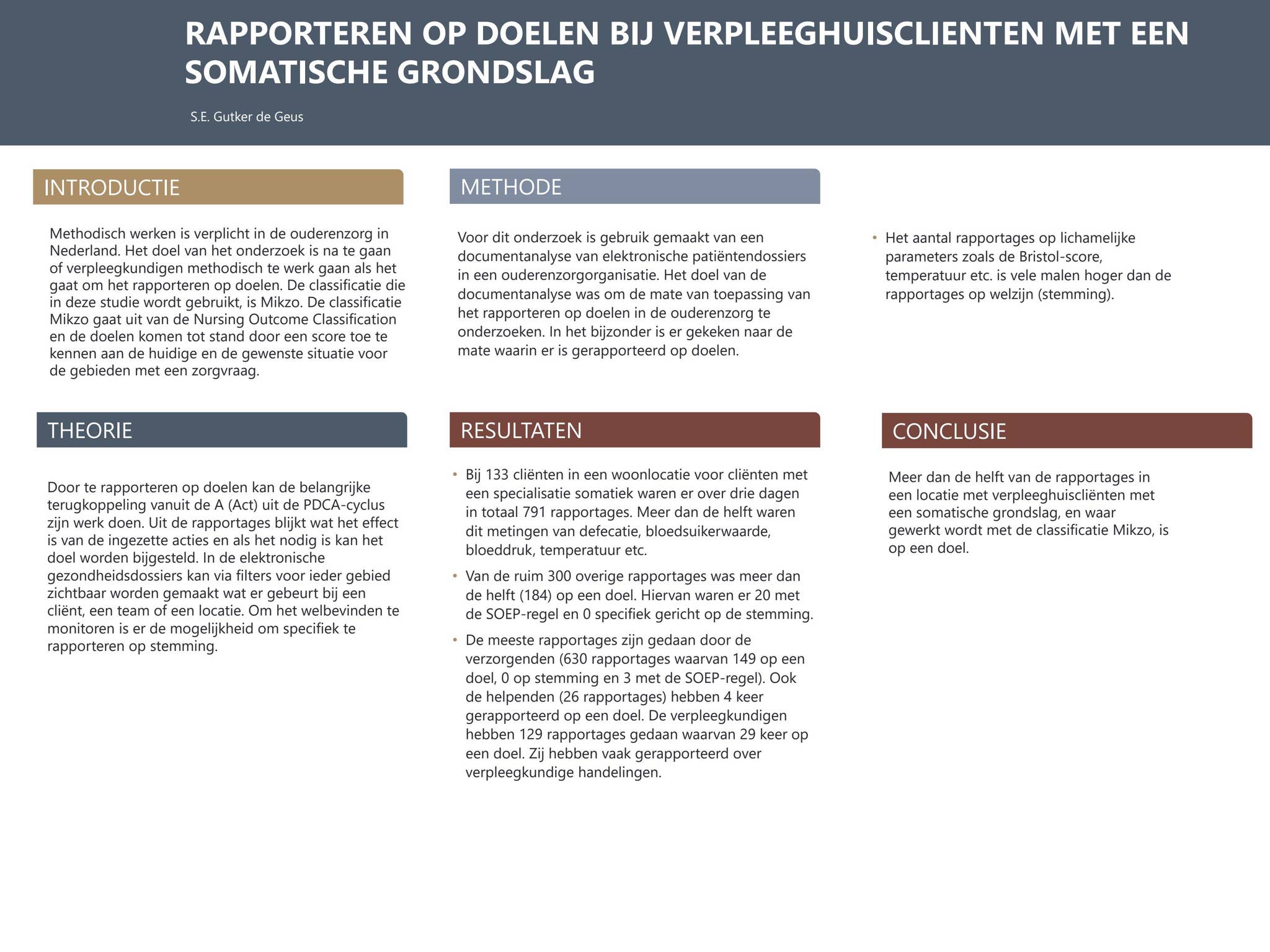 Rapporteren op doelen bij somatiek by CareNext B.V. - Issuu
