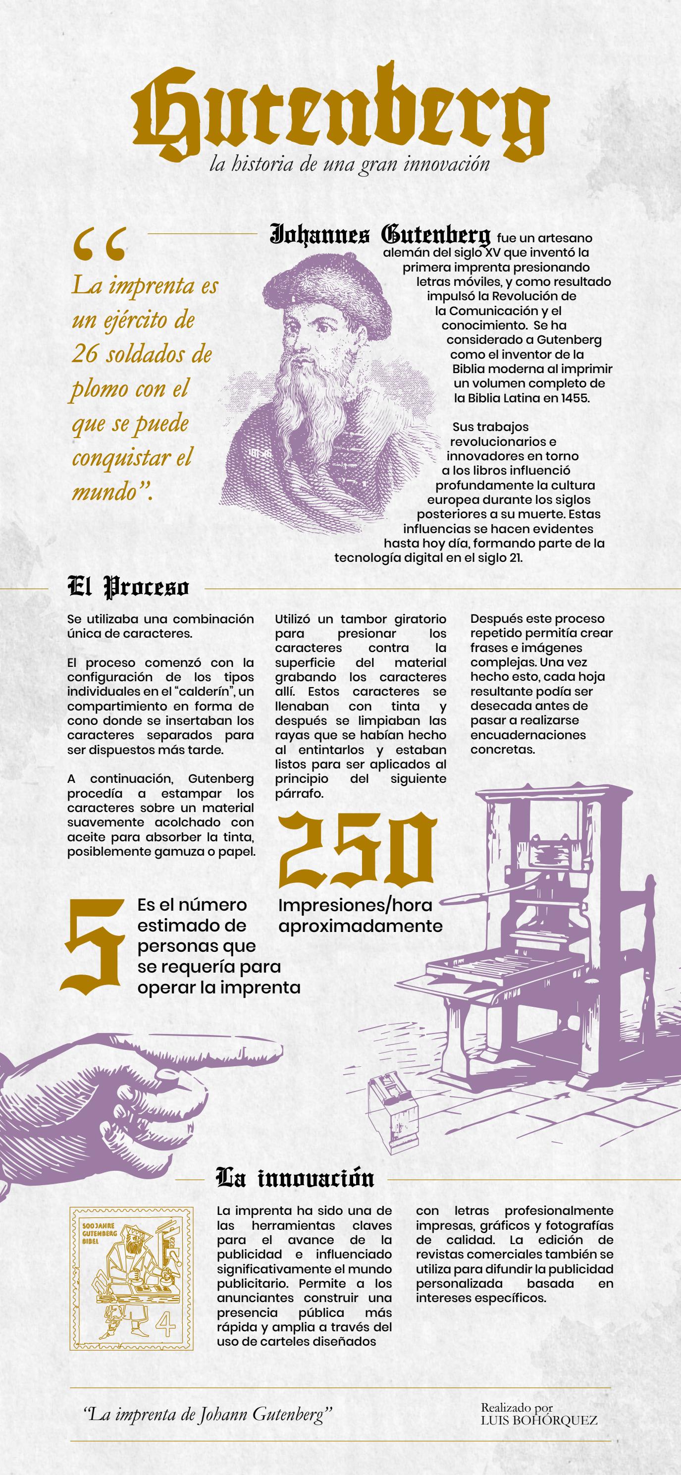 La imprenta de Johann Gutenberg by Luis Bohorquez Melean - Issuu