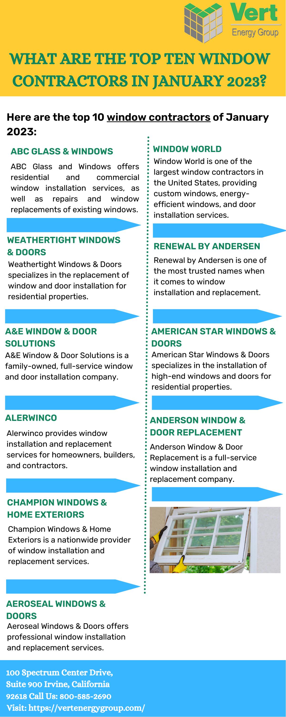 What are the Top Ten Window Contractors in January 2023? by Vert Energy ...