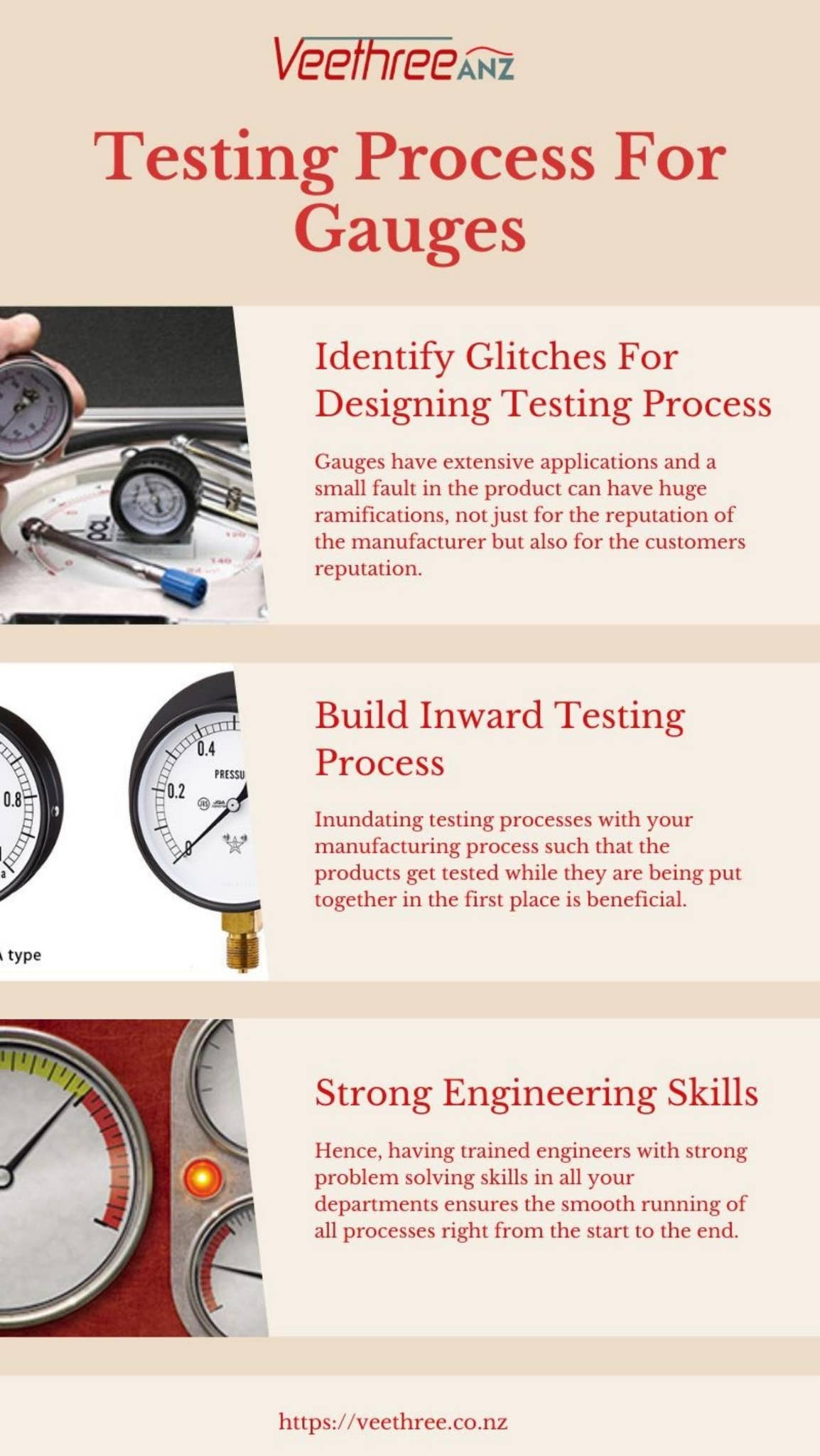 Testing Process For Gauges by Veethree ANZ Ltd - Issuu