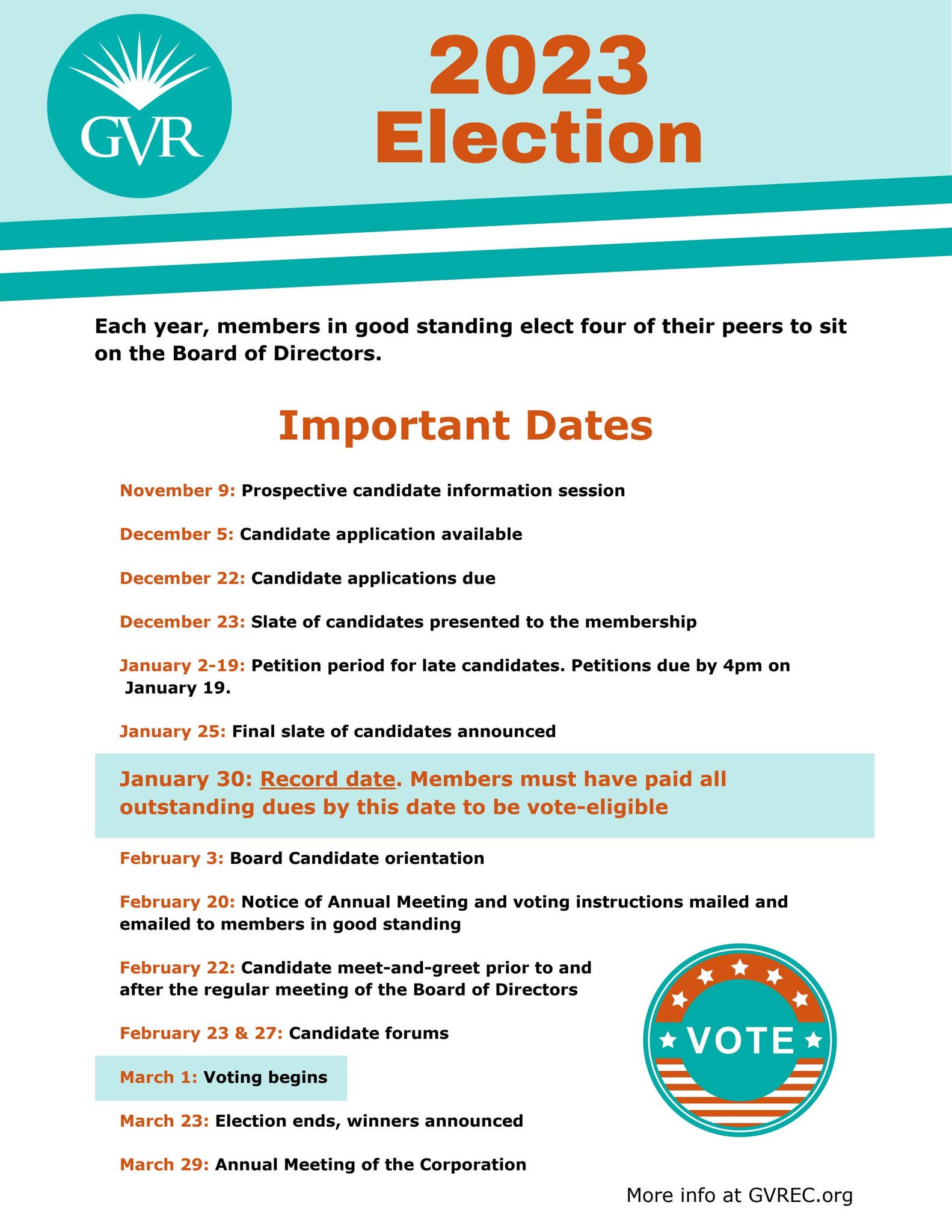 2023 GVR Voter Information Pamphlet by GVRCommunications - Issuu