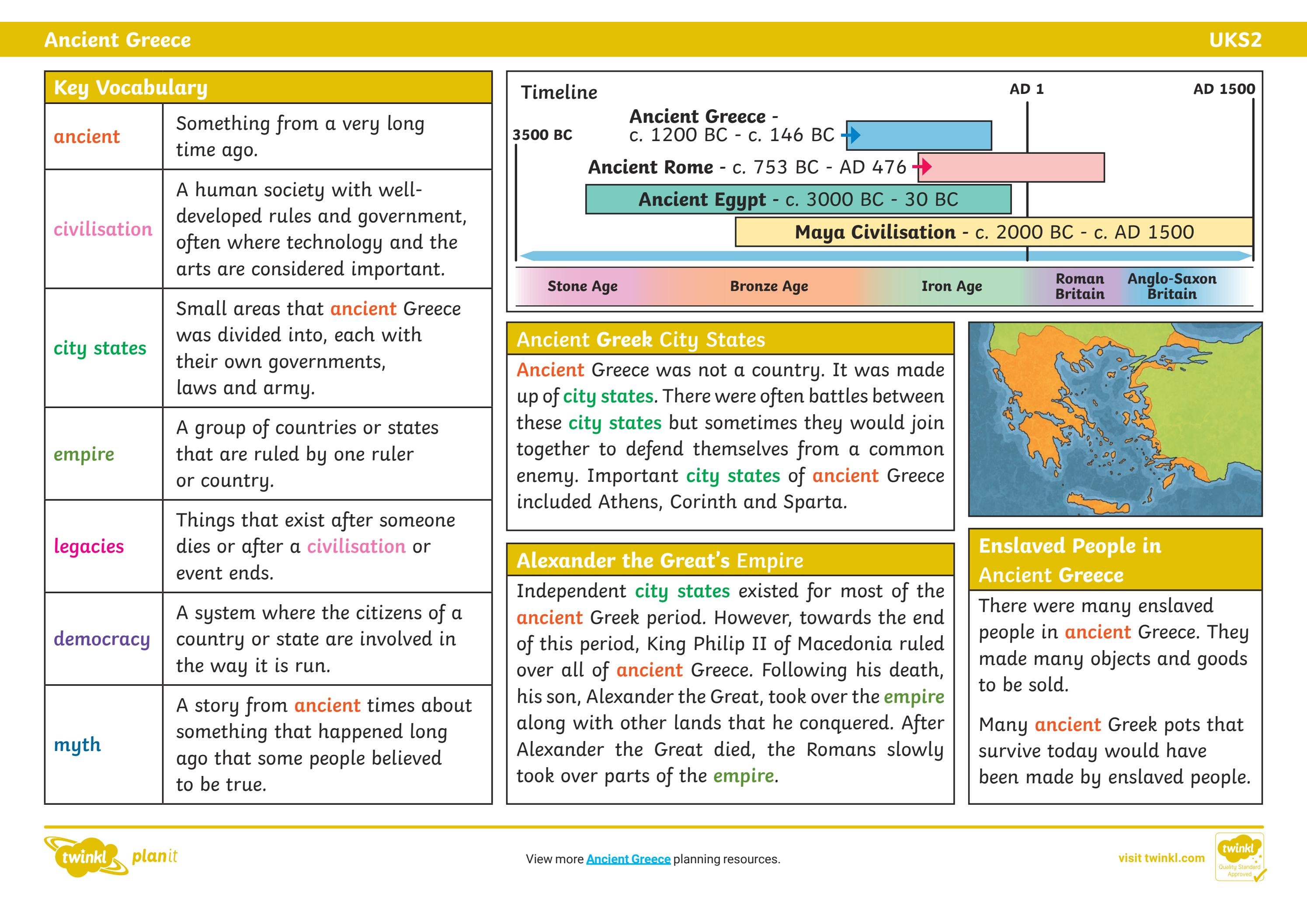 Year 6 Ancient Greece by Schudio - Issuu