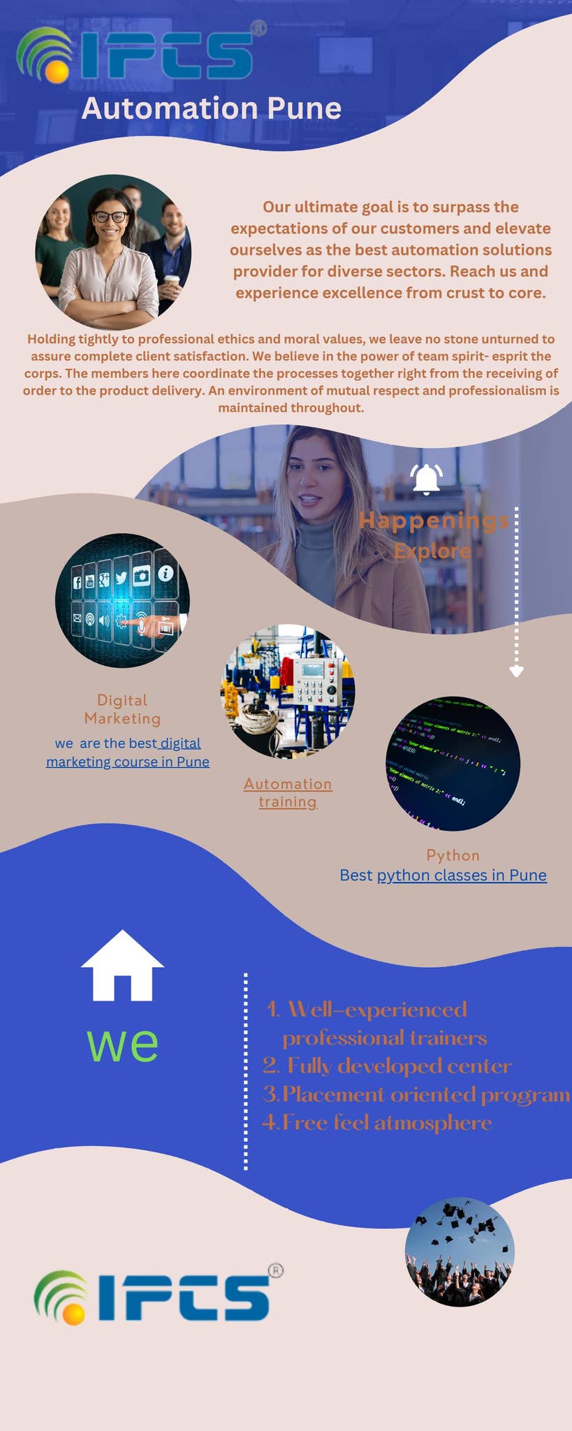 IPCS PUNE by Rahul Ravi M - Issuu