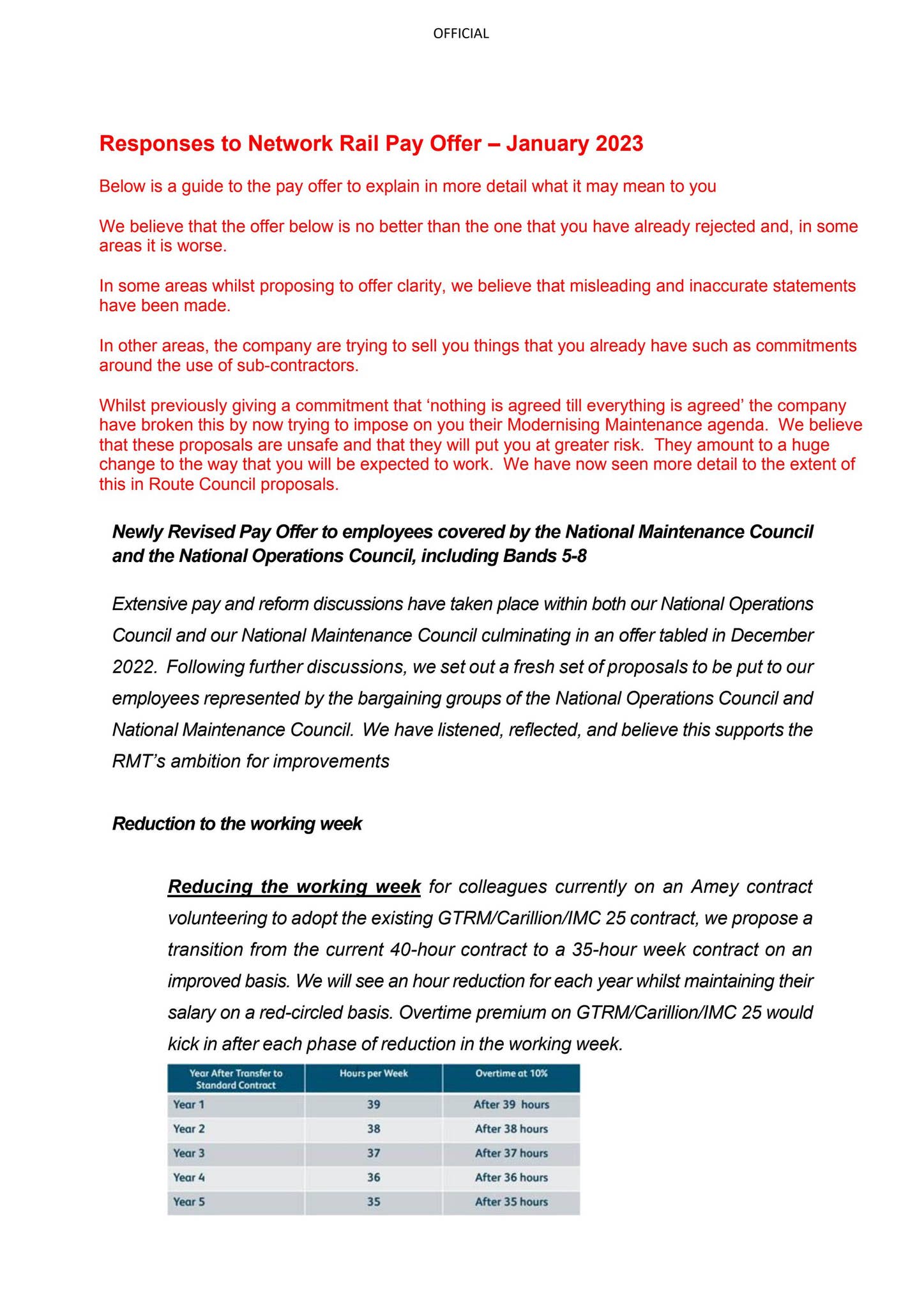 Responses to Network Rail Pay Offer by RMT Union - Issuu