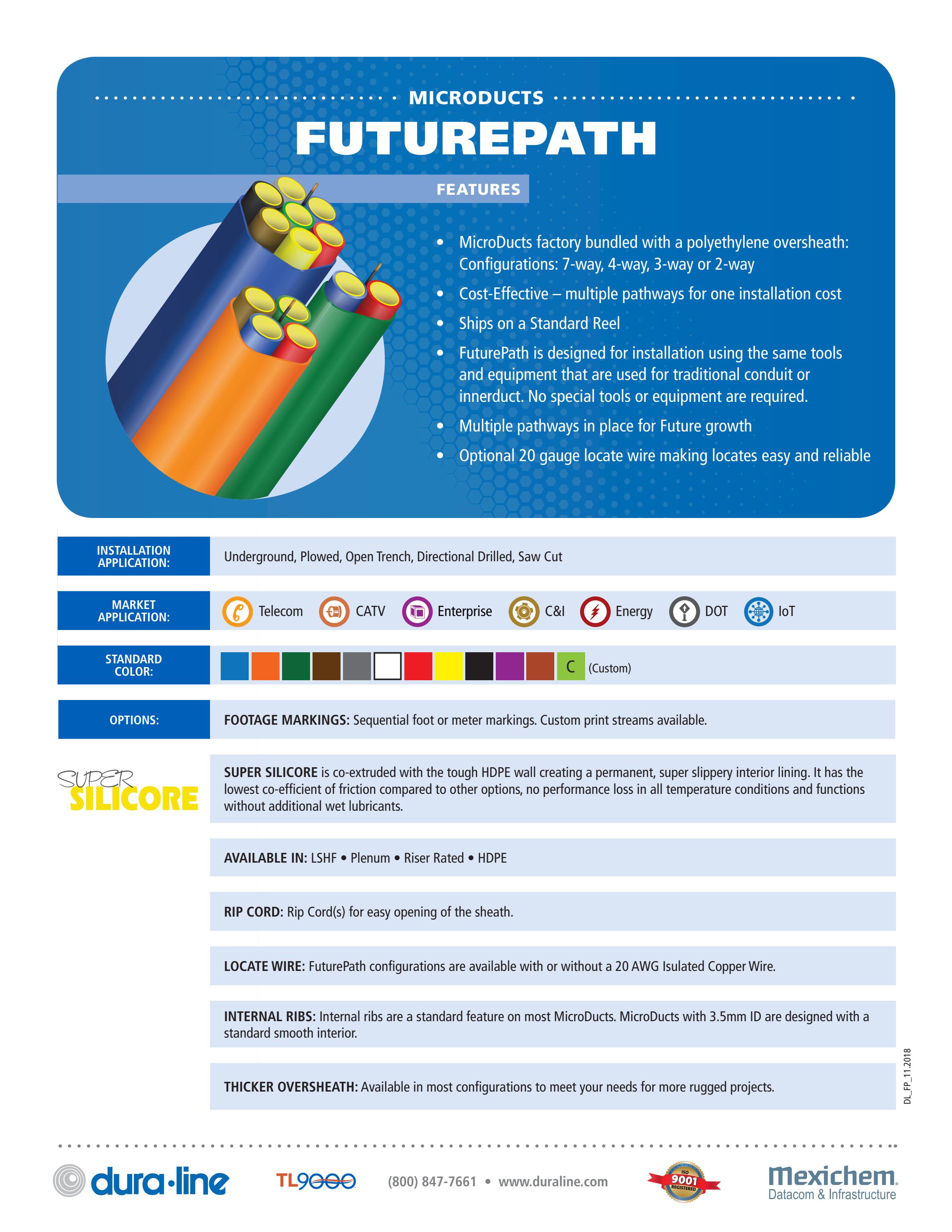 HD Conduit - FuturePath Brochure by deltawaterproducts - Issuu