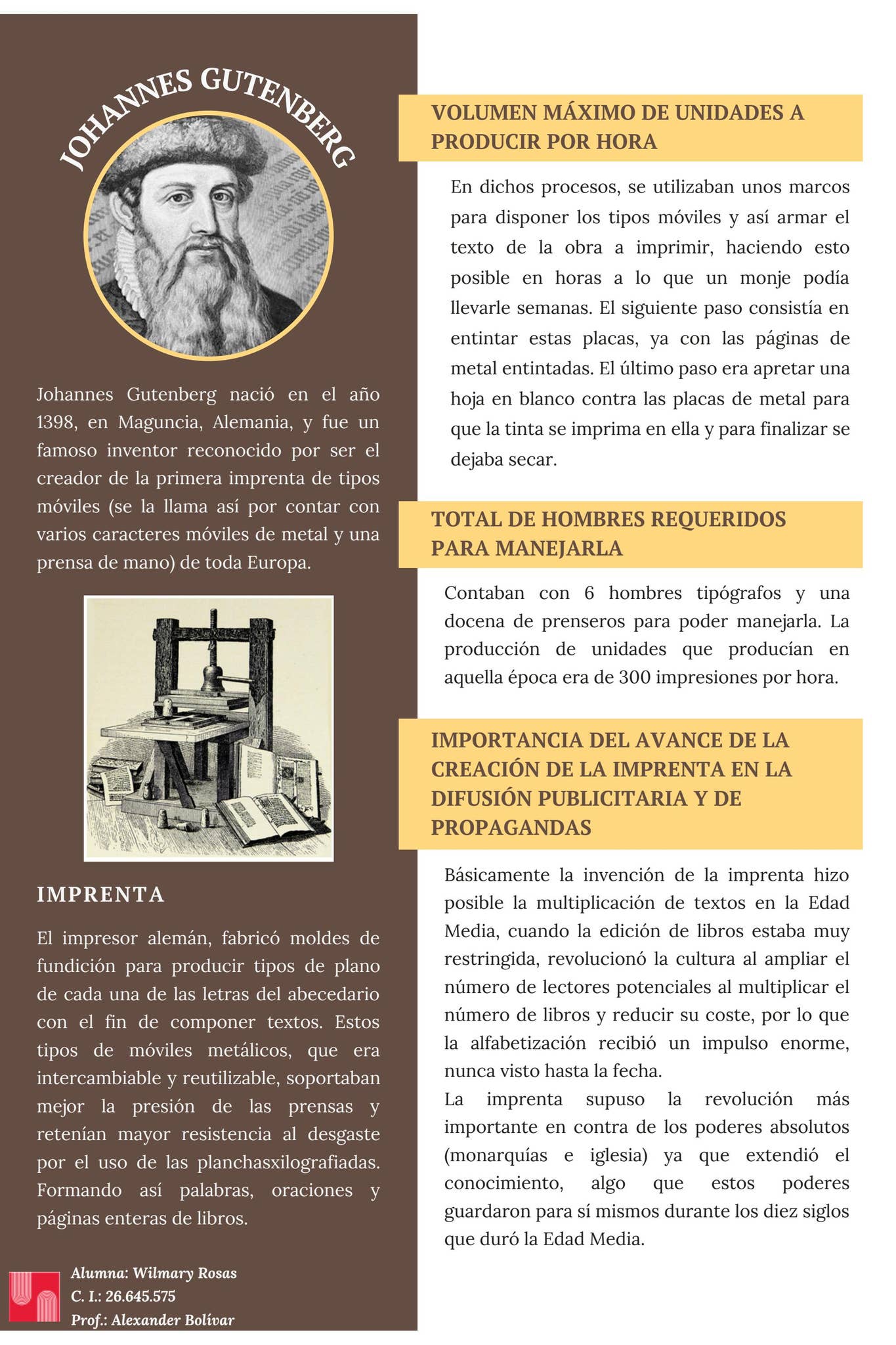 Imprenta de Johannes Gutenberg by Wilmary Rosas - Issuu