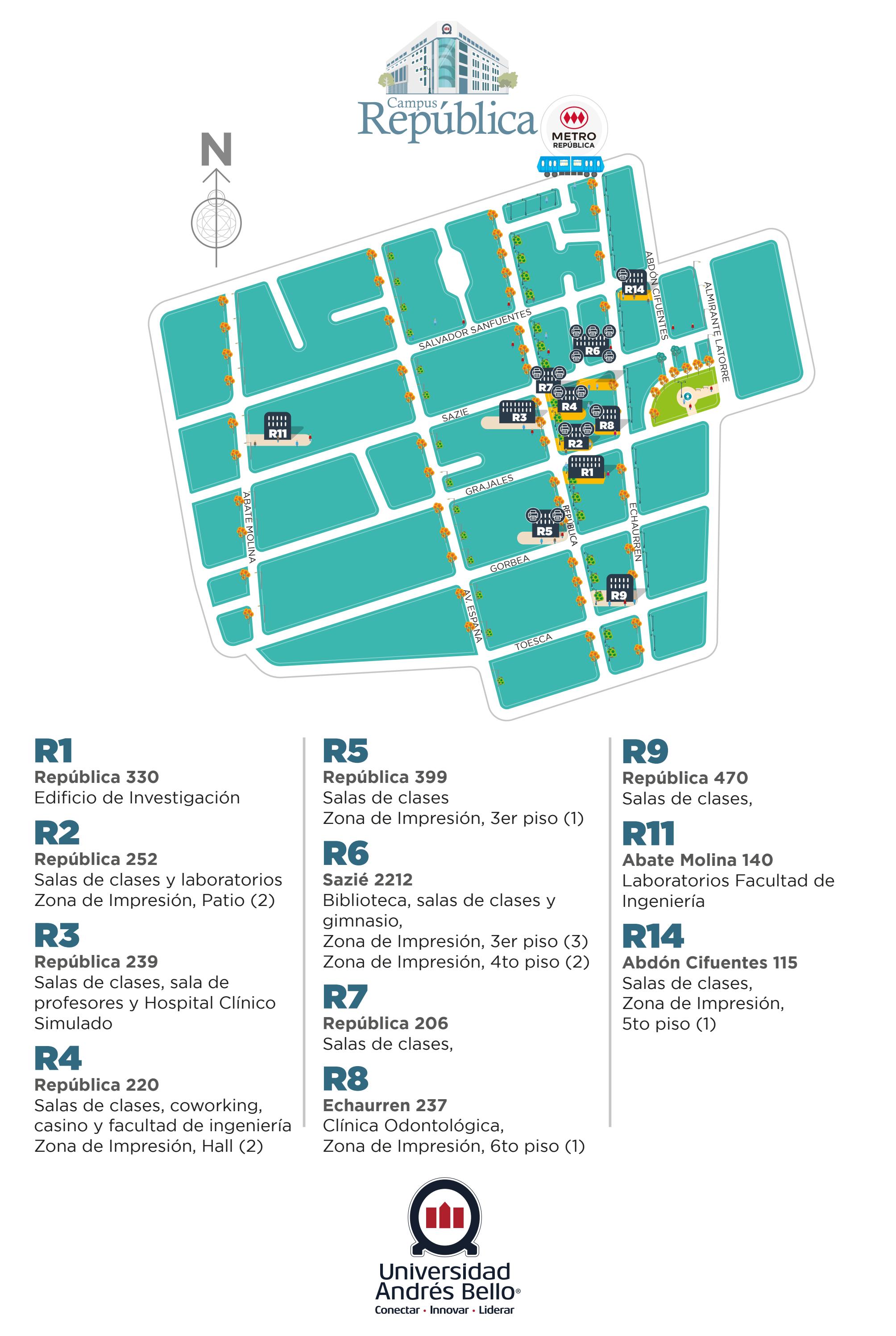 Mapa de impresoras Campus República by Universidad Andres Bello - Issuu