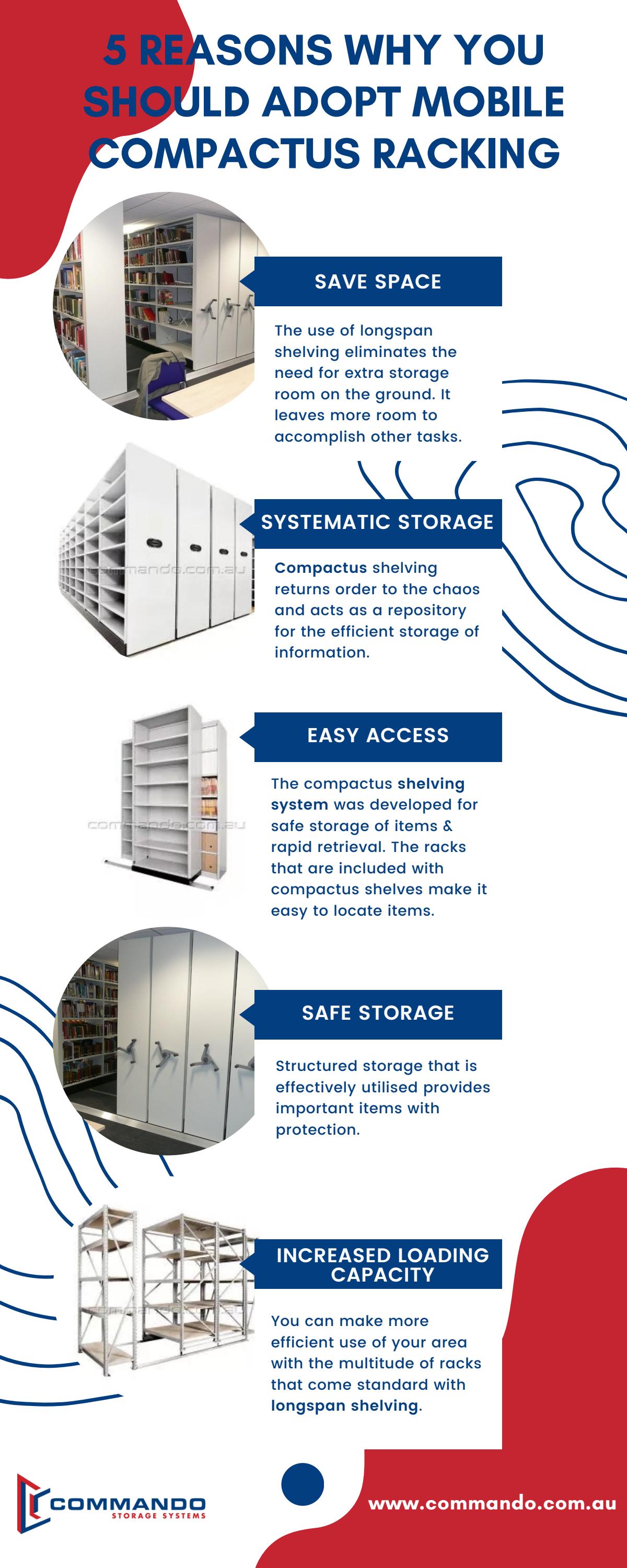 5 Reasons Why You Should Adopt Mobile Compactus Racking by Commando ...