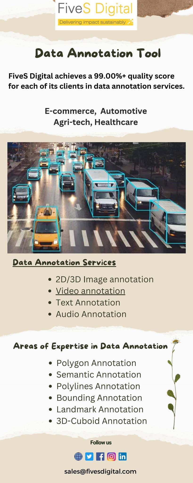 Data annotation tool - FiveS Digital by fivesplashdigital - Issuu
