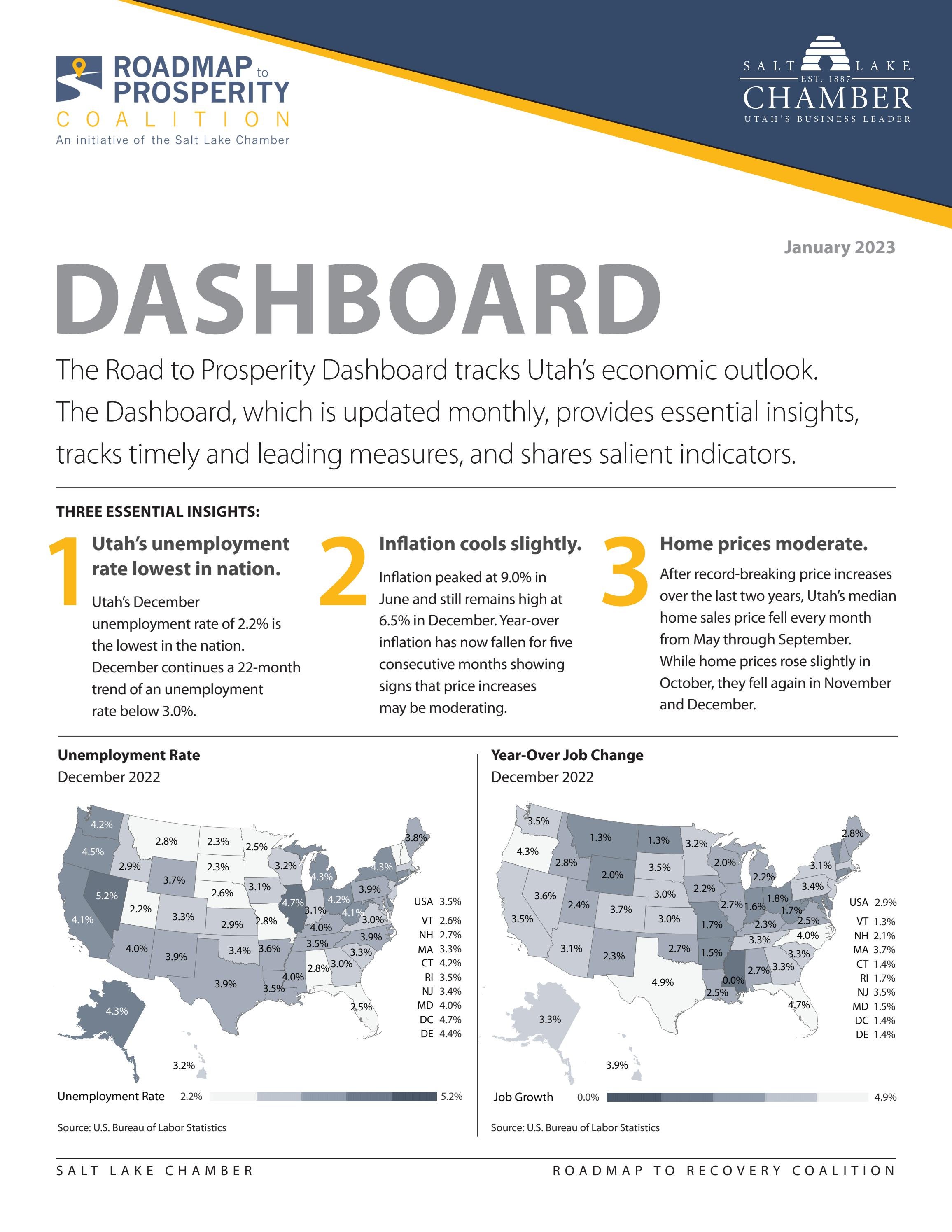 Roadmap to Prosperity Dashboard - January 2023 by Salt Lake Chamber - Issuu