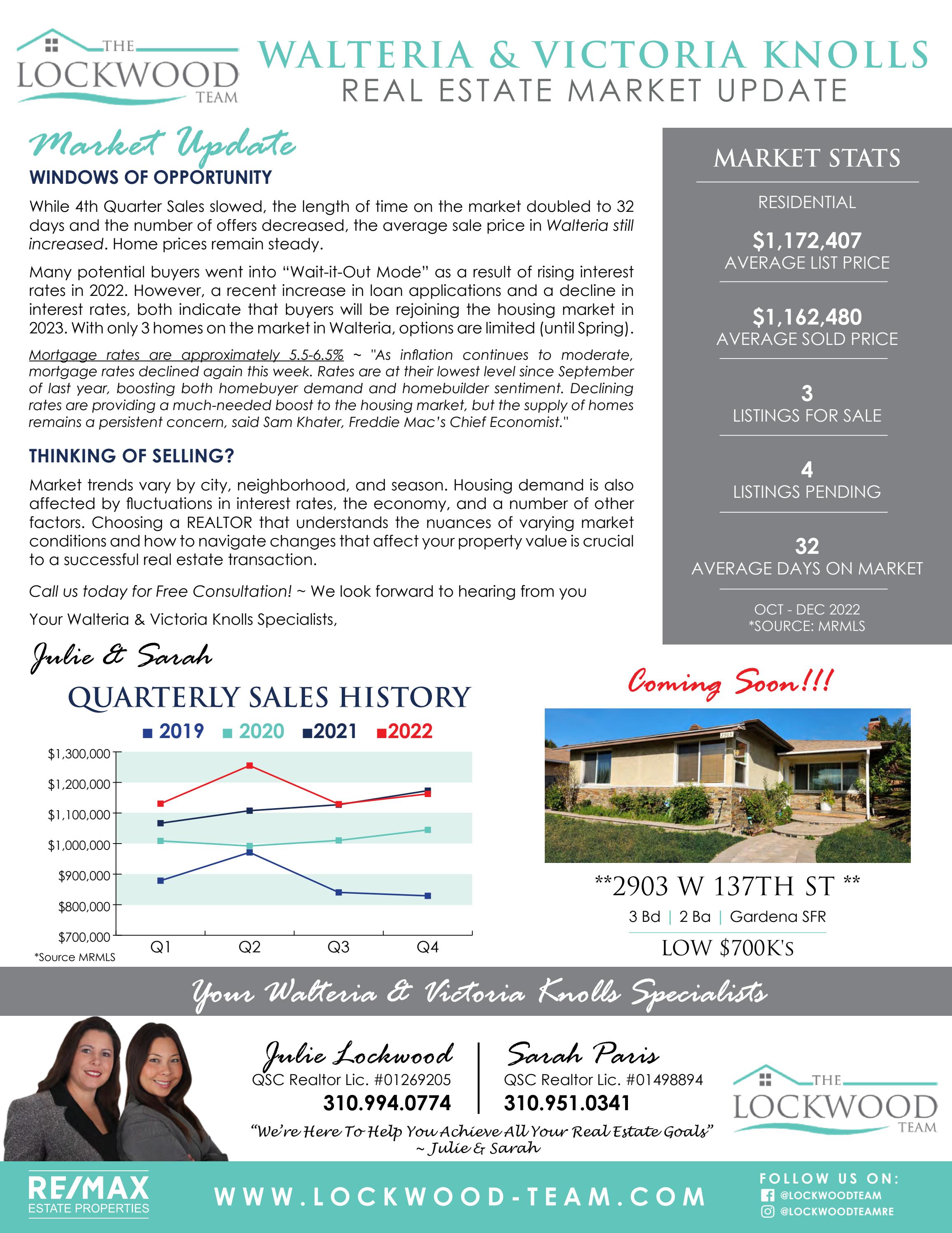 WALTERIA & VICTORIA KNOLLS Newsletter - February 2023 by lockwoodteam ...