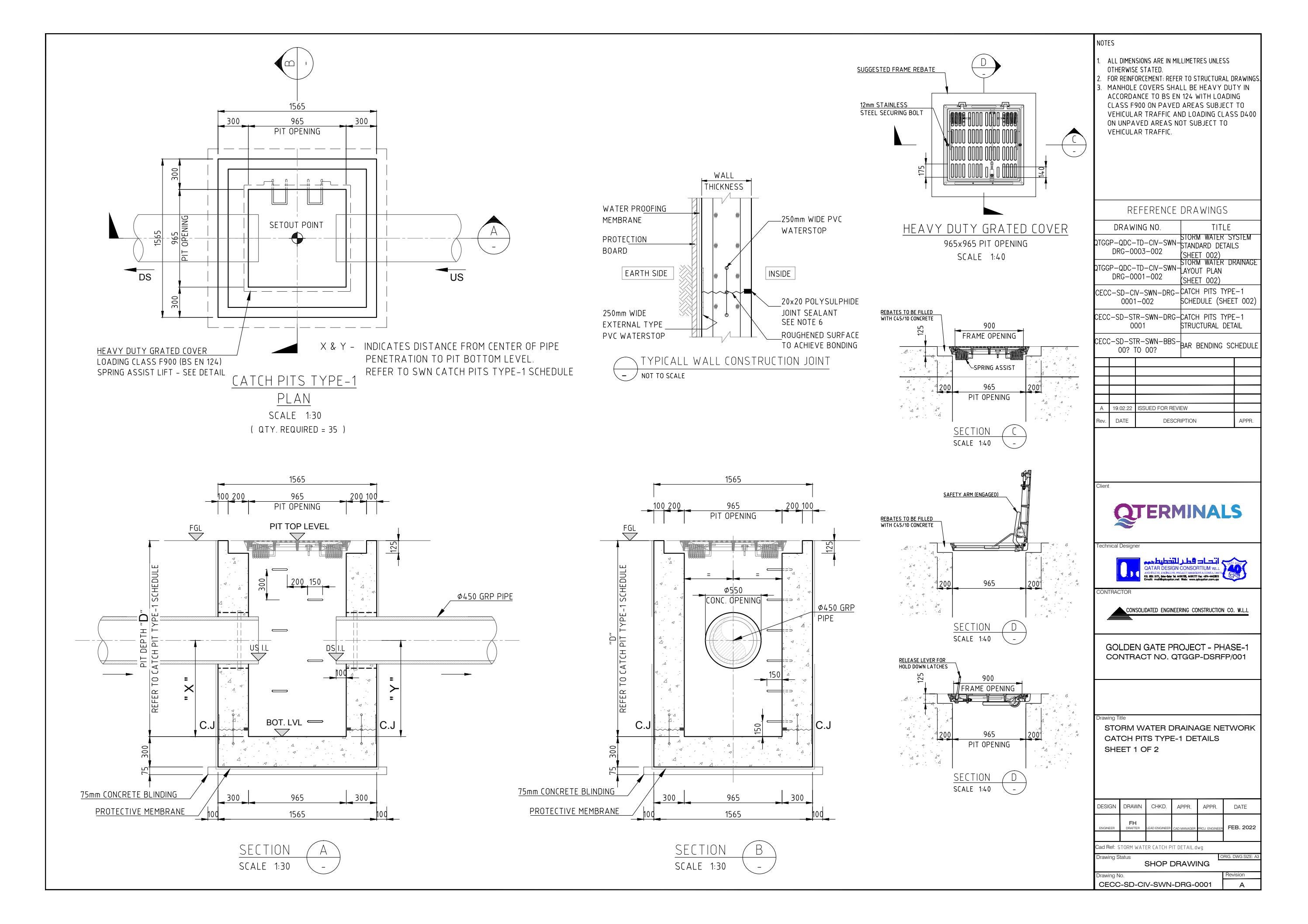 Storm Water Drainage -Catch Pits by Feras Hawamdeh - Issuu