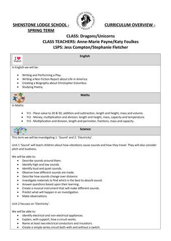 Dragons-Unicorns Curriculum Overview by Schudio - Issuu