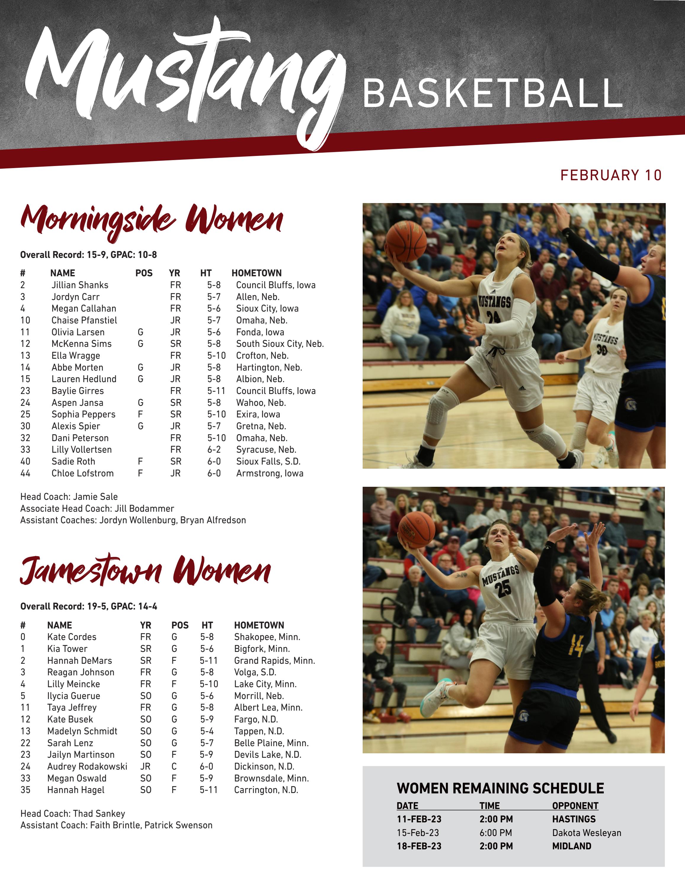 Basketball Game Day Program - Jamestown 2/10/2023 by Morningside ...