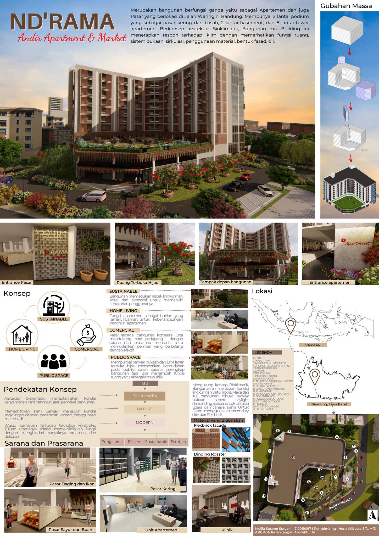 ND'RAMA - Andir Apartement and Market - Architectural Design Studio by ...