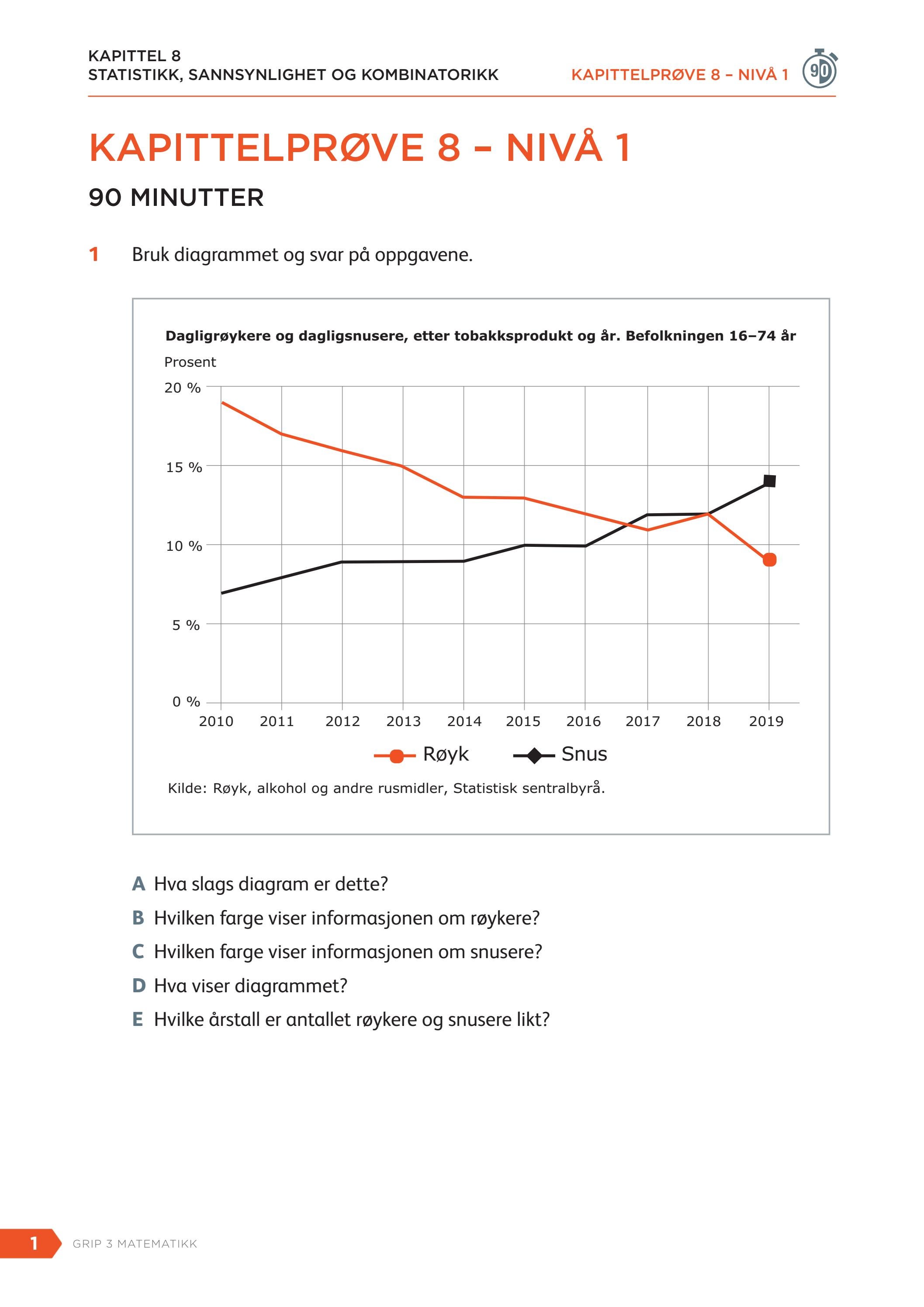 Grip 3 Matematikk - Kapittelprøve 8 Statistikk, sannsynlighet og ...