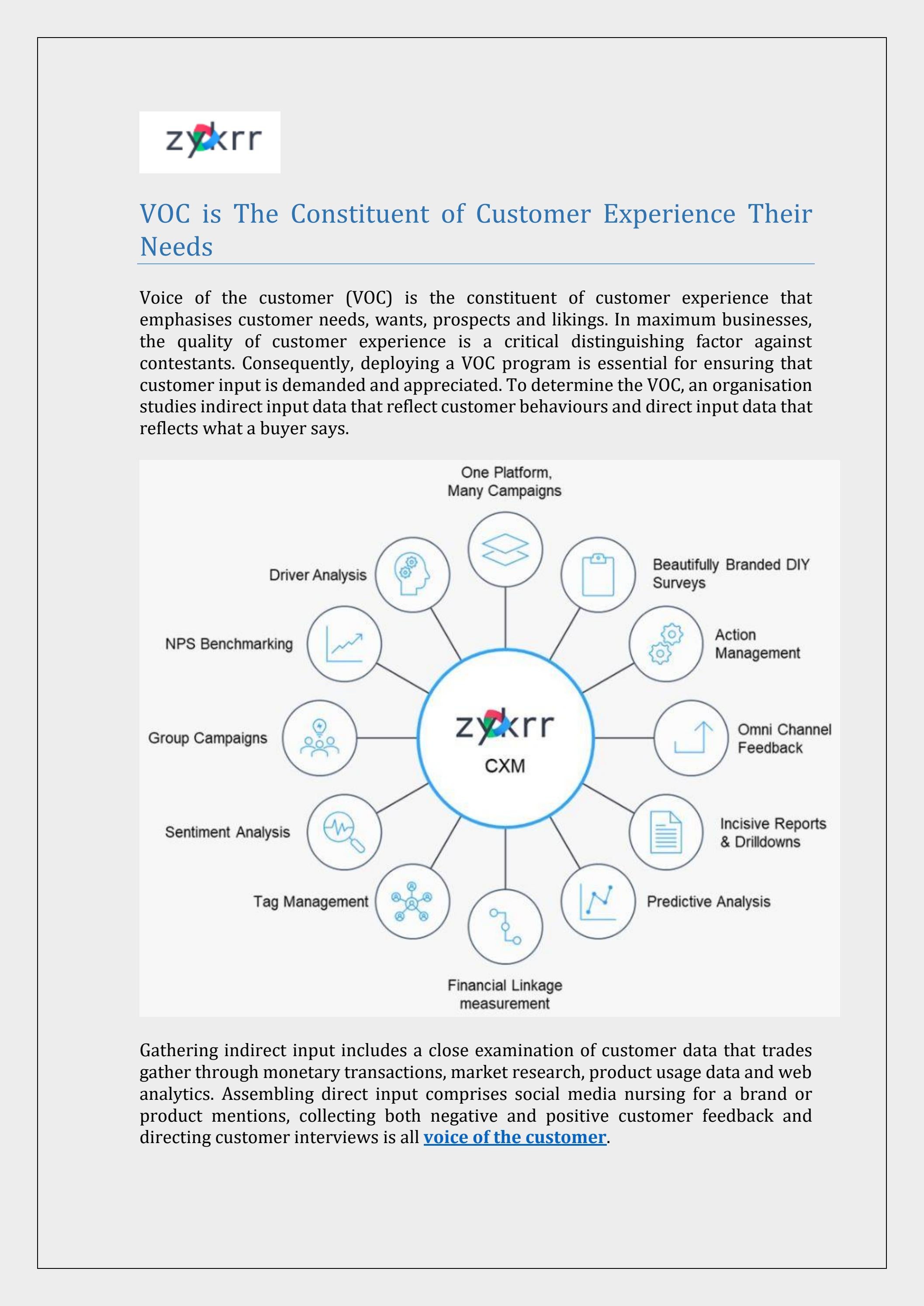 VOC is The Constituent of Customer Experience Their Needs by Zykrr ...