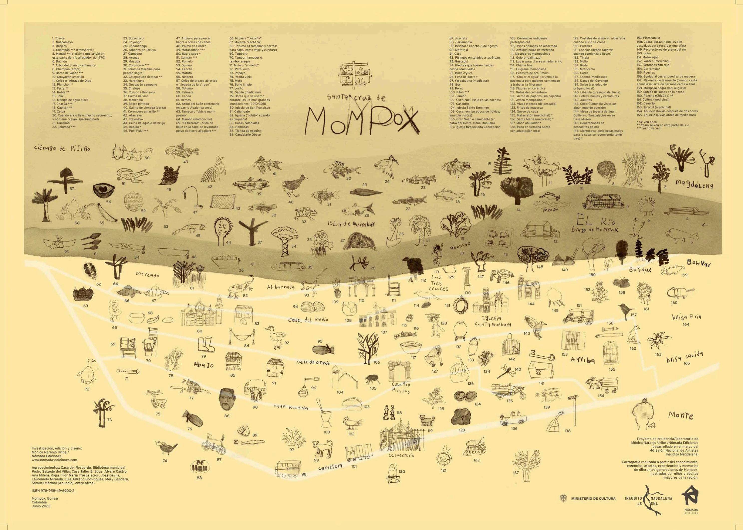 Santacruz de Mompox by 46SNA - Issuu