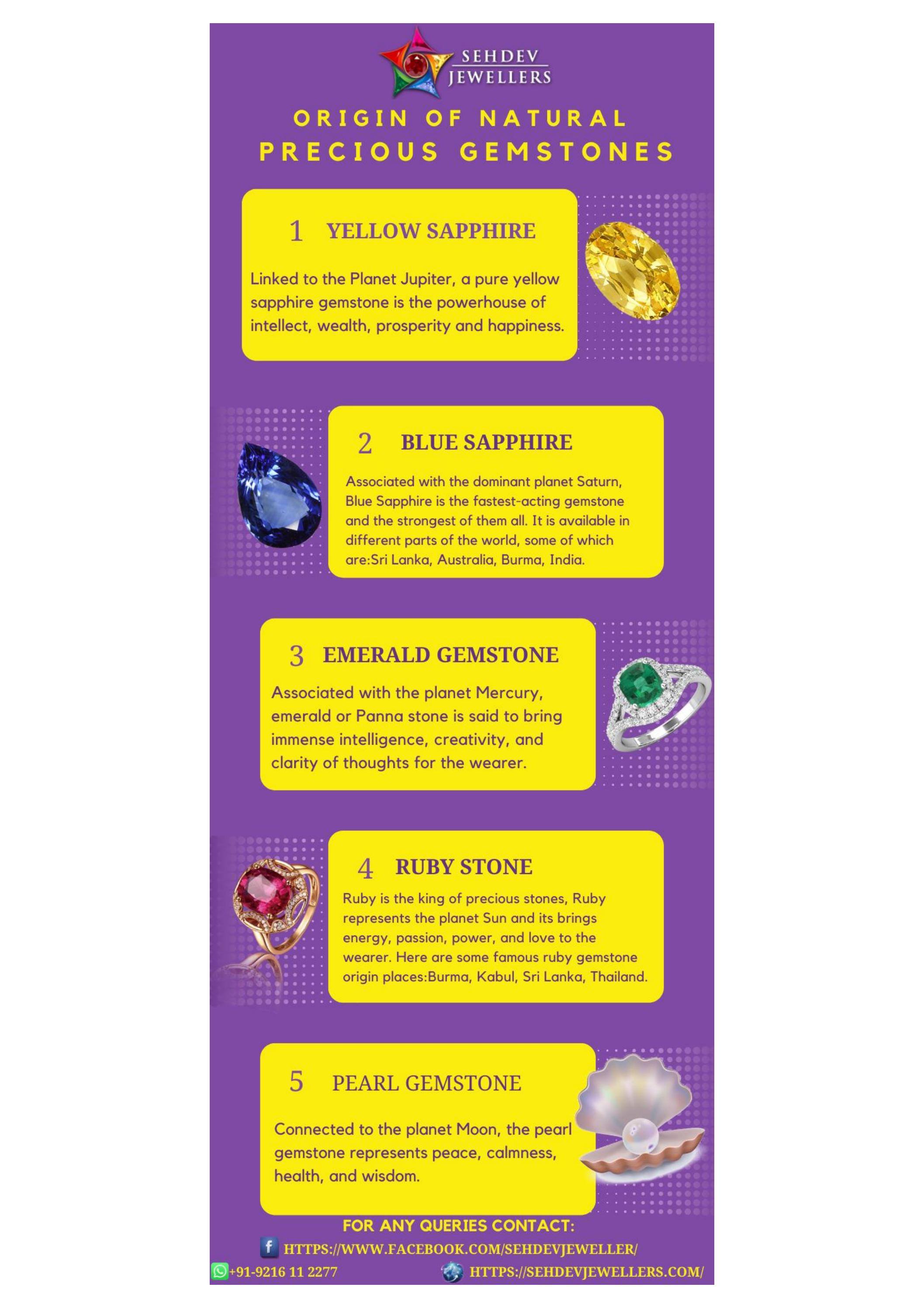 Origin of Natural Precious Gemstones by Blue Sapphire - Issuu