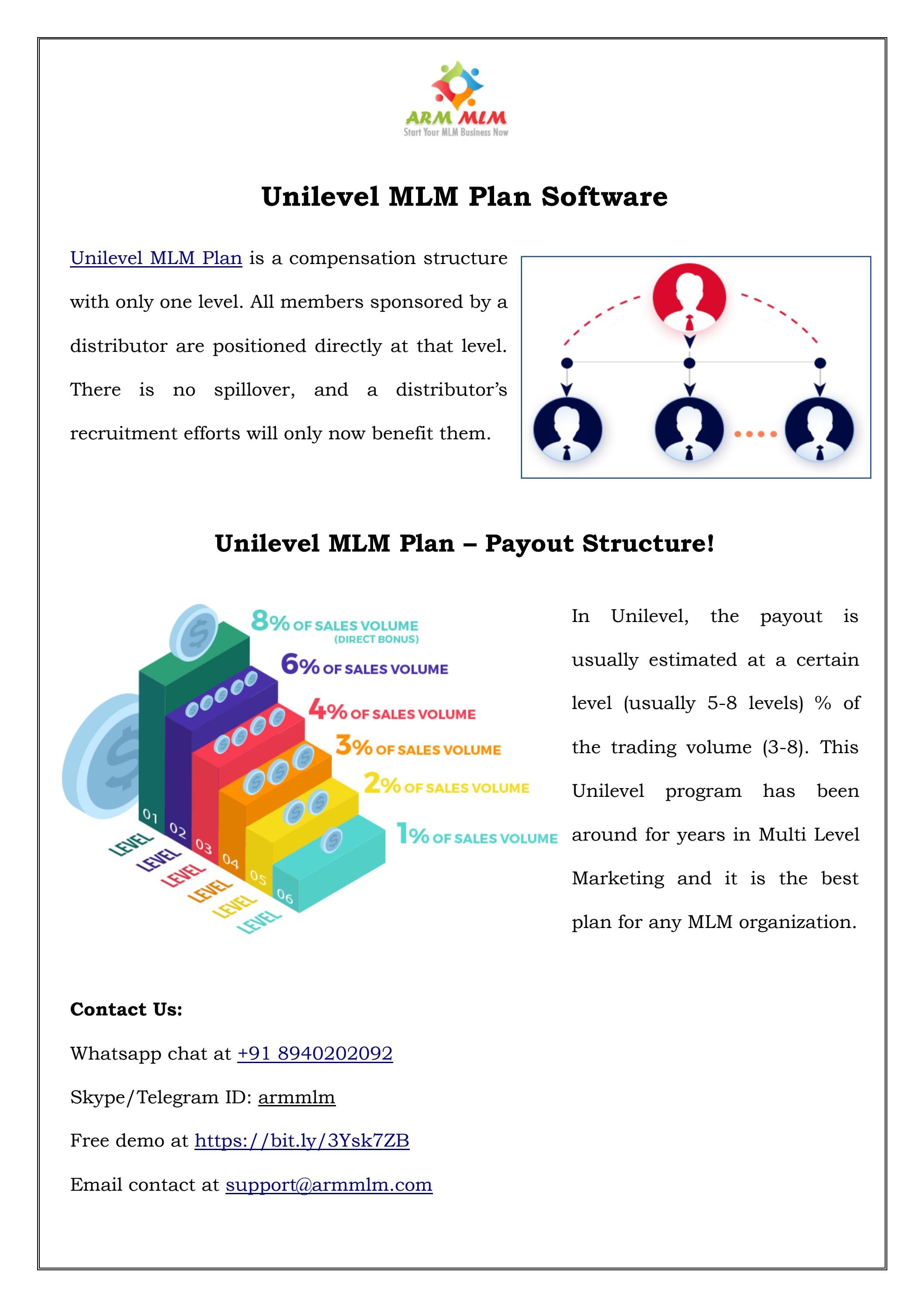 Unilevel MLM Plan Software by ARM MLM software - Issuu Unilevel MLM Plan Software by ARM MLM software - Issuu