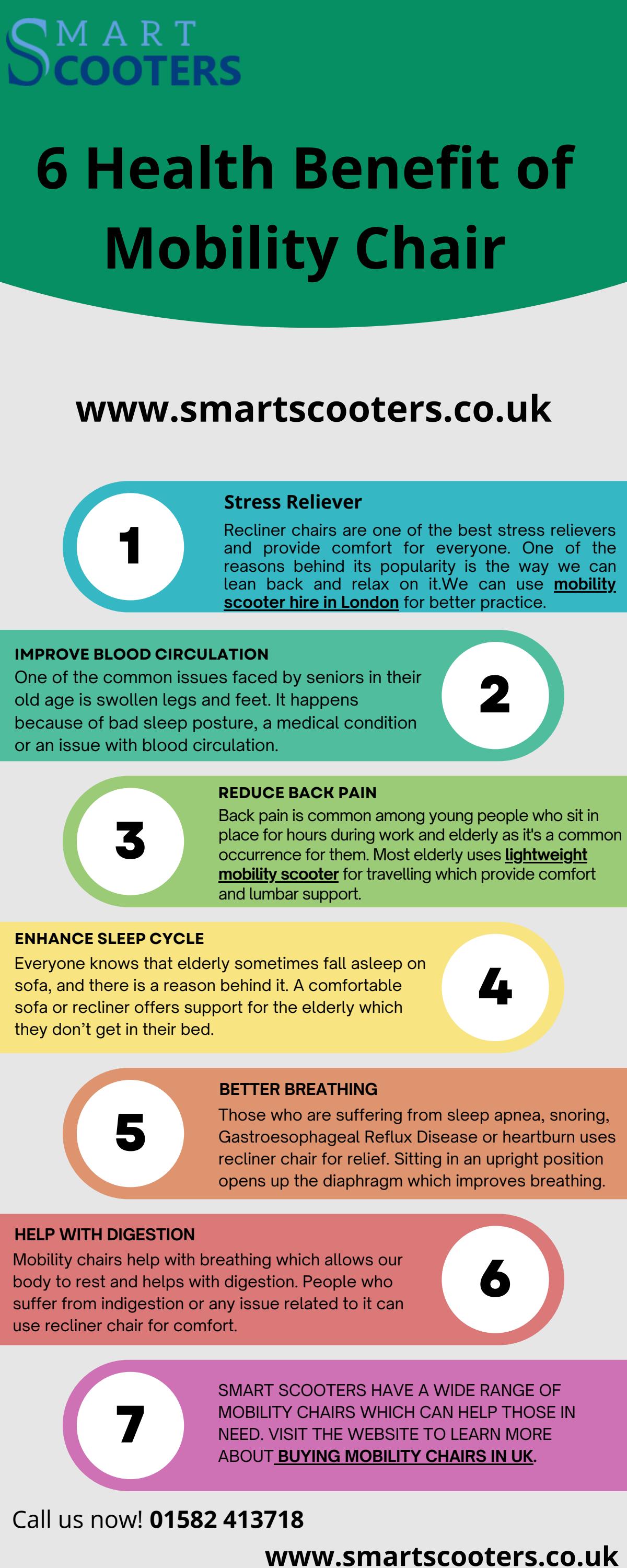 6 Health Benefit of Mobility Chair by Smart Scooter - Issuu