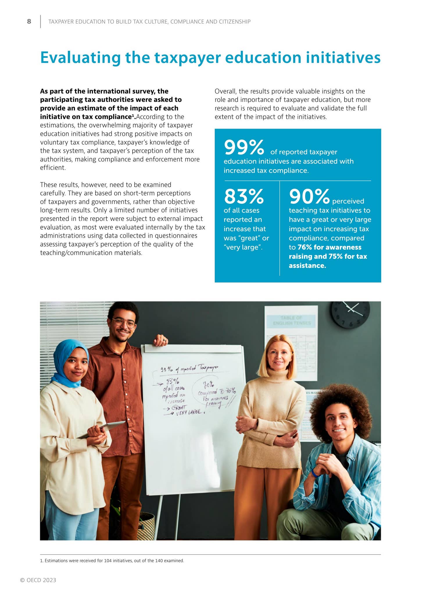 Taxpayer Education to Build Tax Culture, Compliance and Citizenship ...