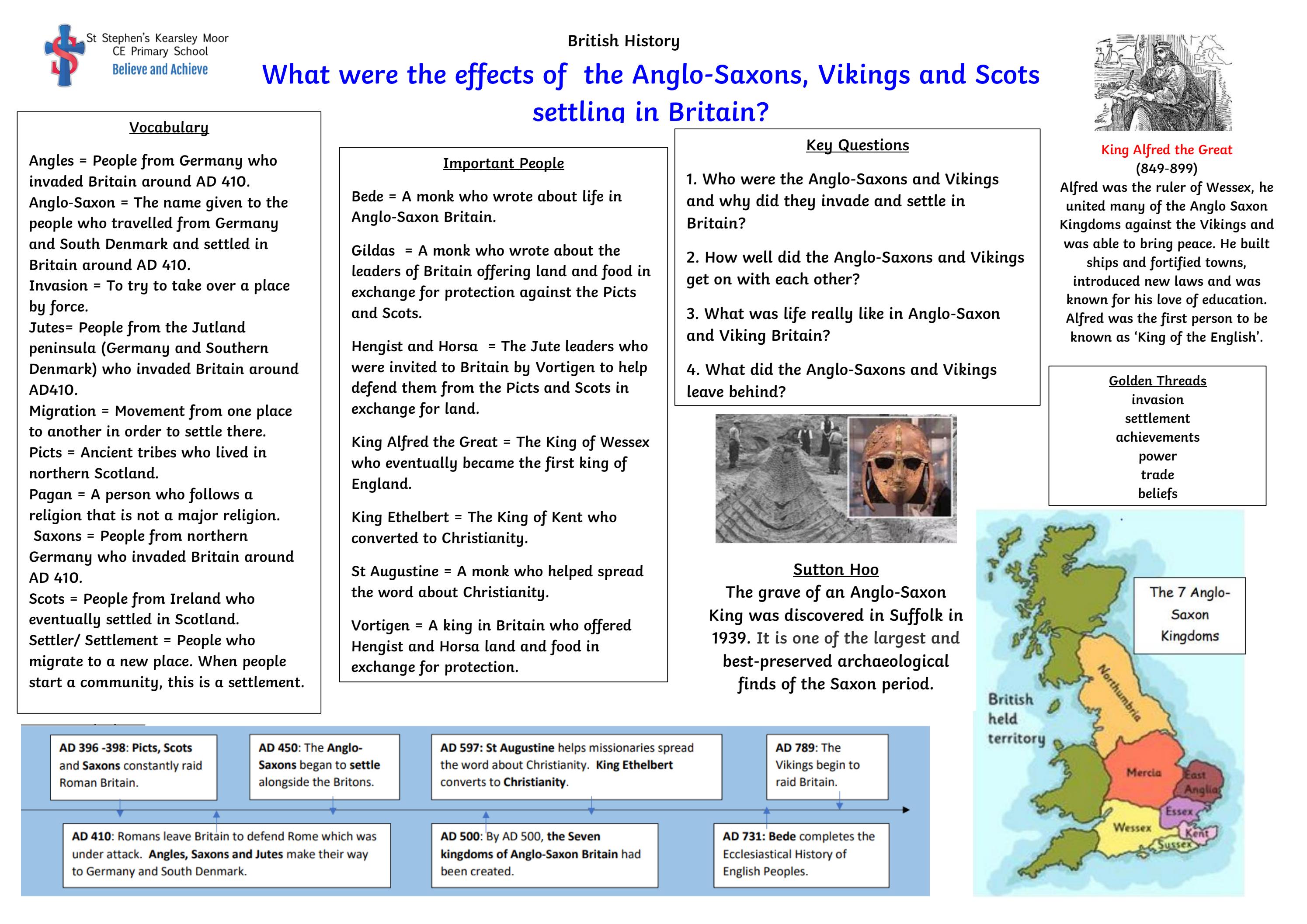 Anglo Saxons and Scots Knowledge Organiser by Schudio - Issuu