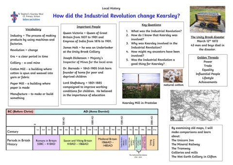 Industrial Revolution Knowledge Organiser by Schudio - Issuu