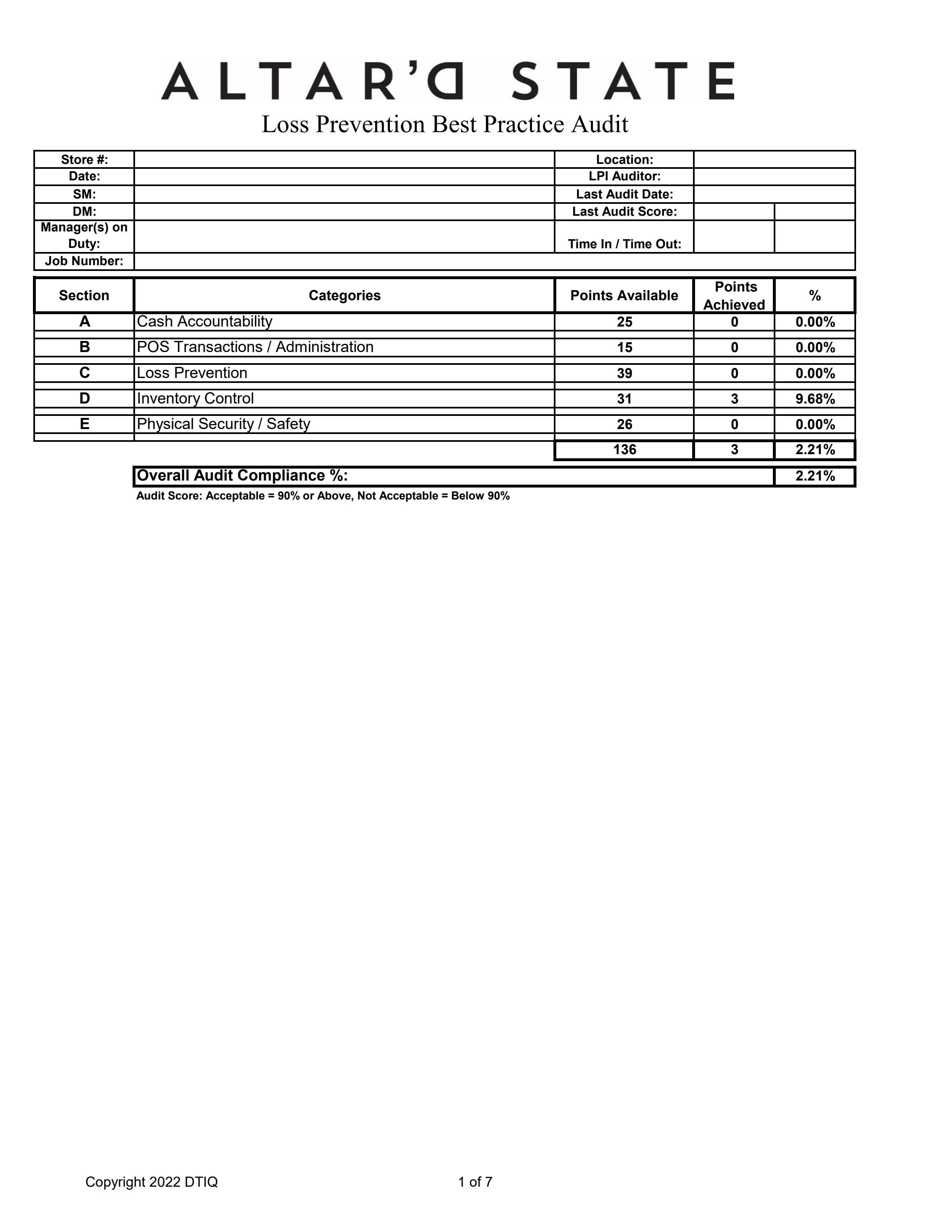 Loss Prevention Best Practices Audit by standoutforgoodinc - Issuu