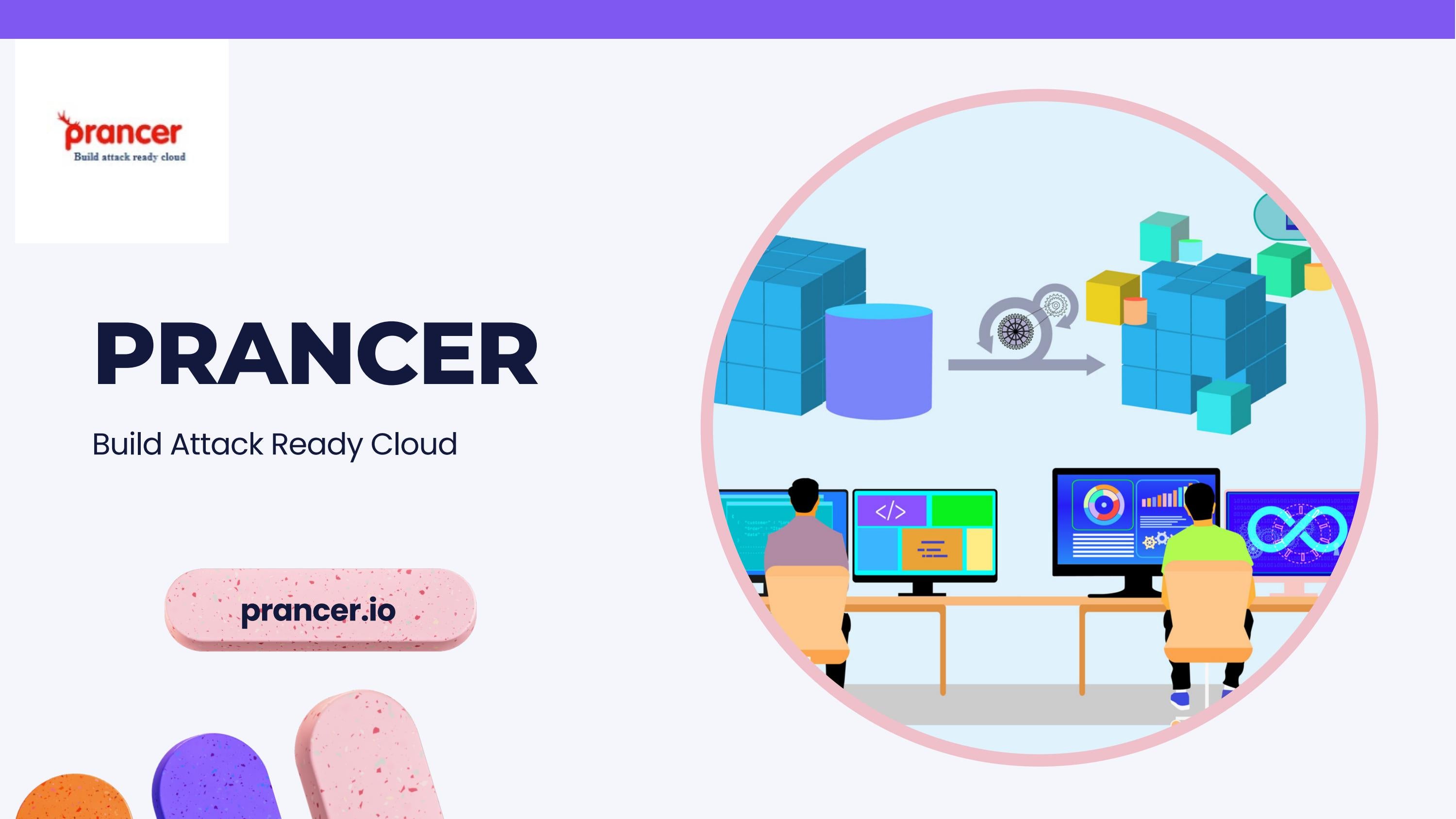 OWASP Top 10 API Security | Prancer by Prancer - Issuu