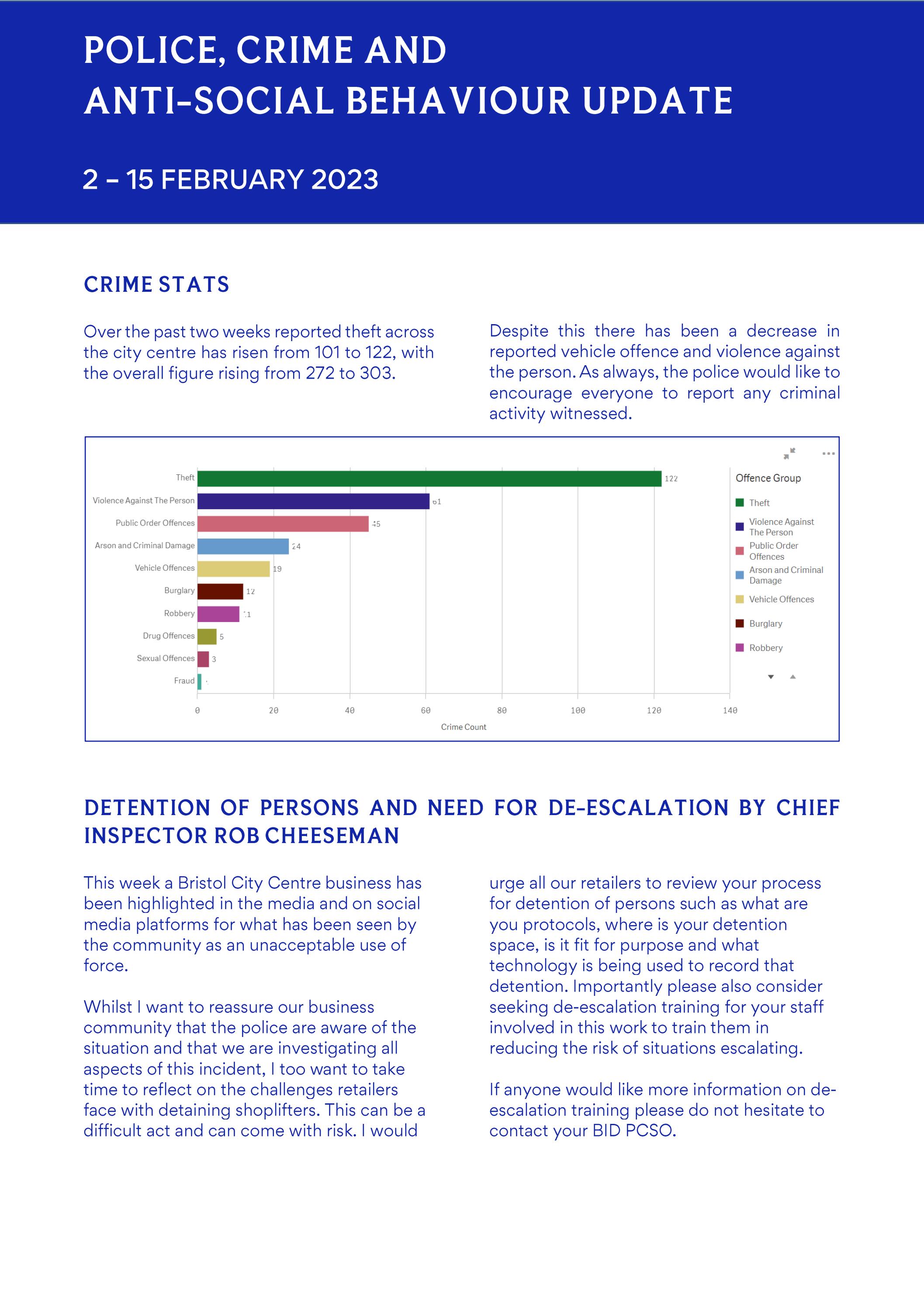 Police Activity Newsletter - Issue 69 by Bristol City Centre BID - Issuu